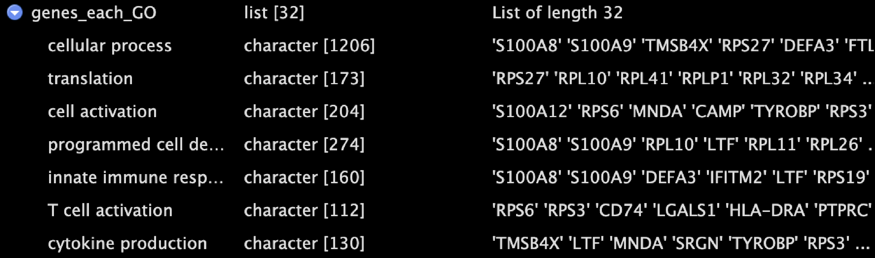 Cell Press: STAR Protocols