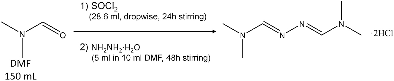 Cell Press: STAR Protocols
