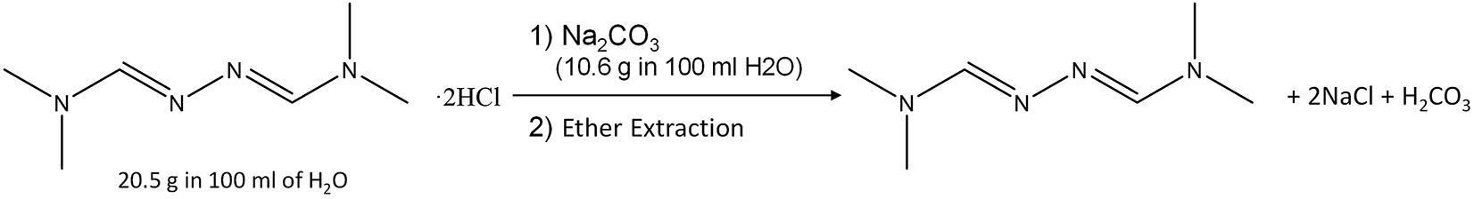 Cell Press: STAR Protocols