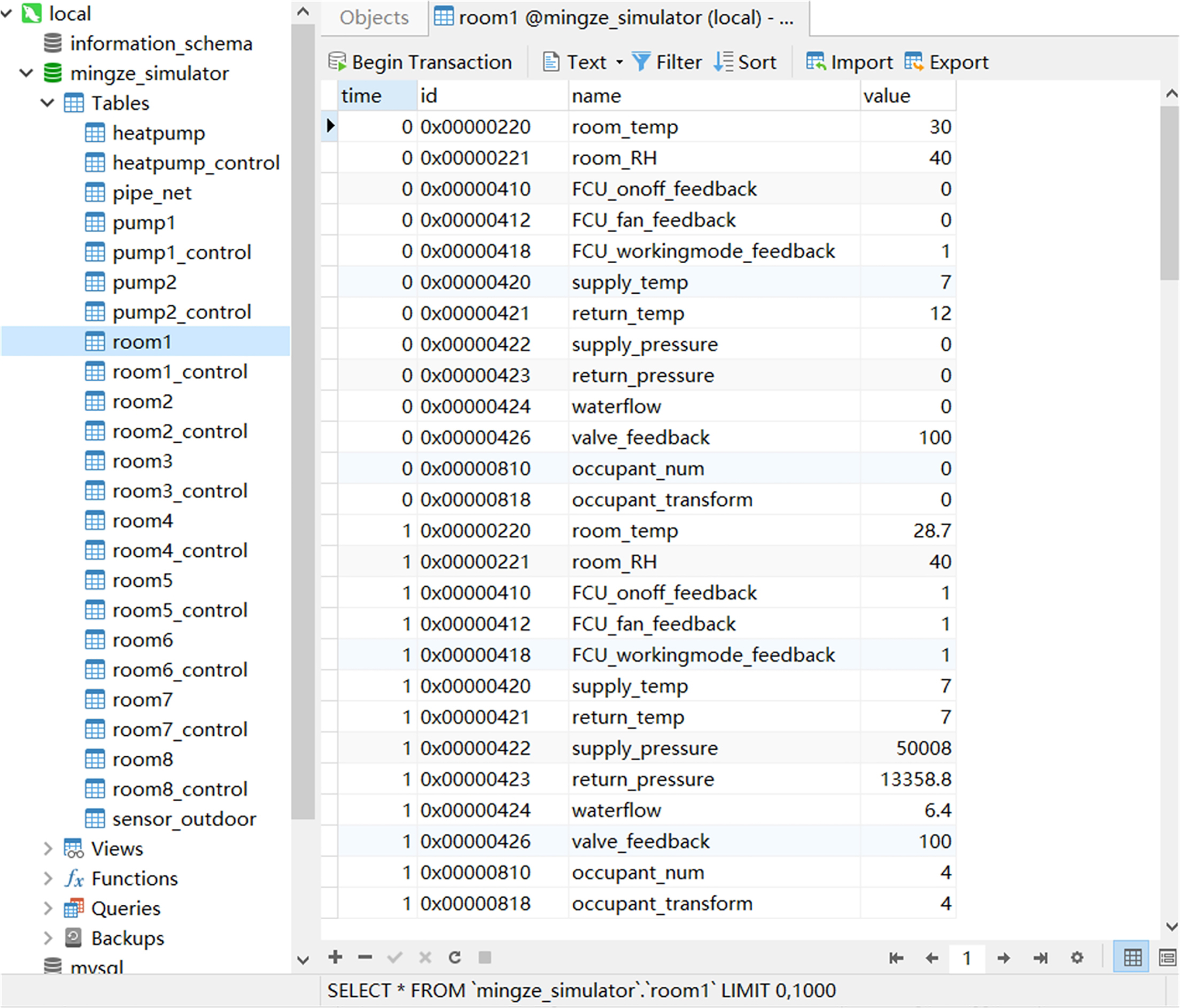 Cell Press: STAR Protocols