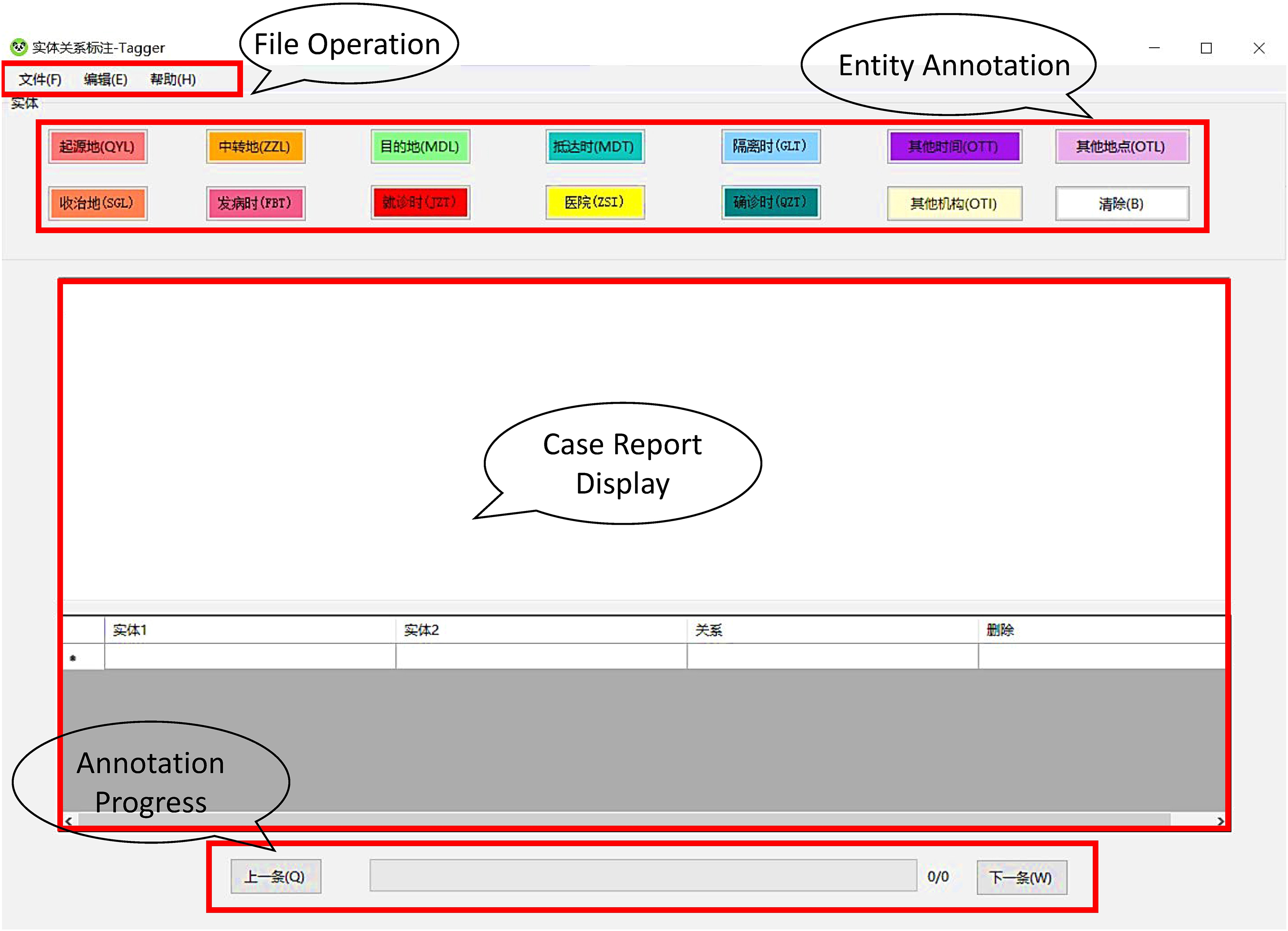 Cell Press: STAR Protocols