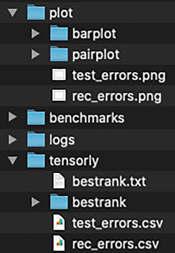 Cell Press: STAR Protocols