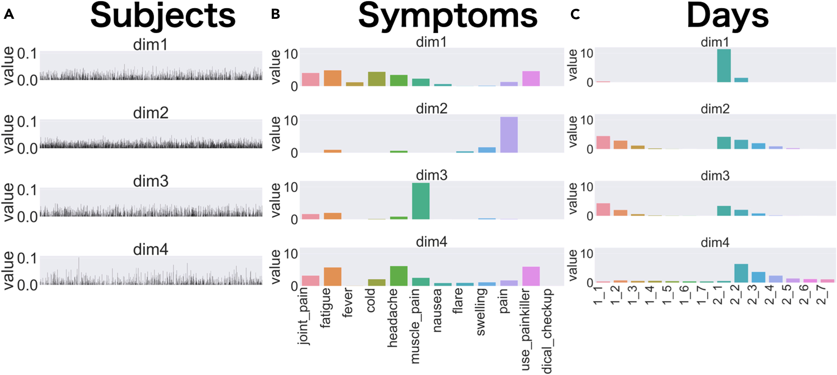 Cell Press: STAR Protocols