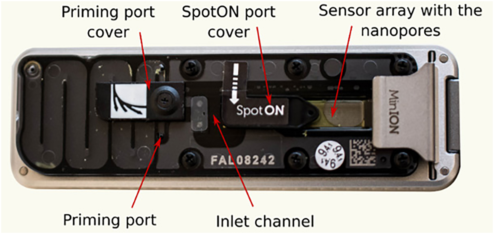 Cell Press: STAR Protocols