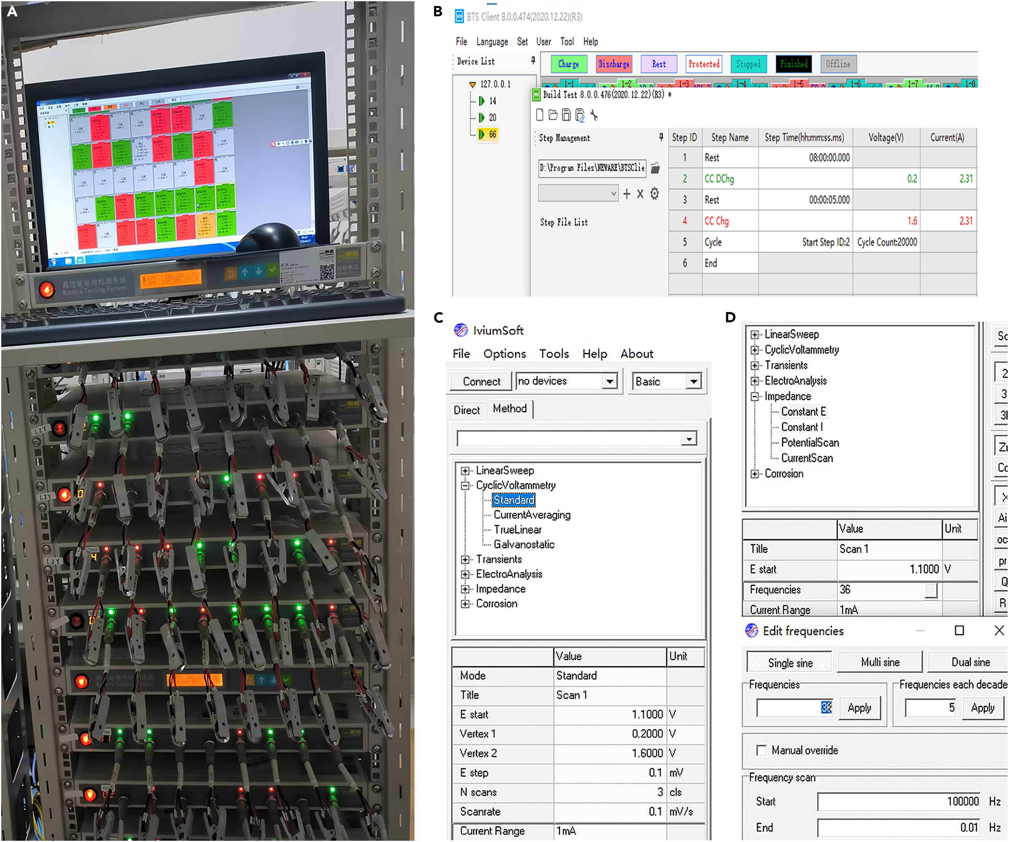 Cell Press: STAR Protocols