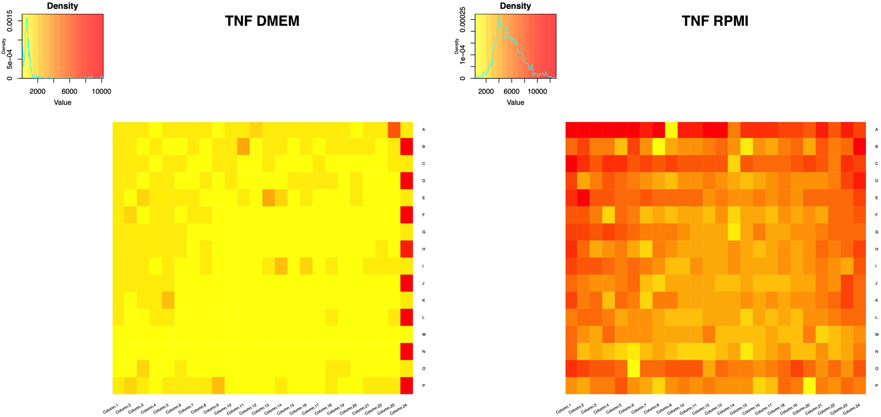 Cell Press: STAR Protocols
