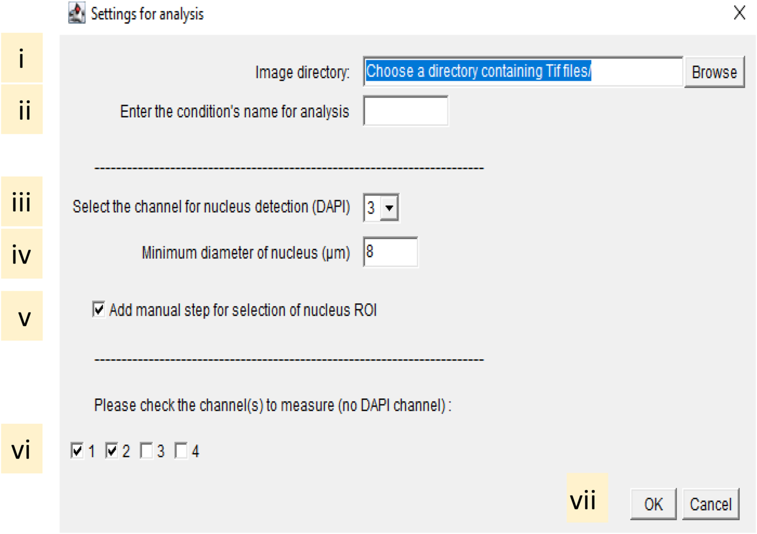 Cell Press: STAR Protocols