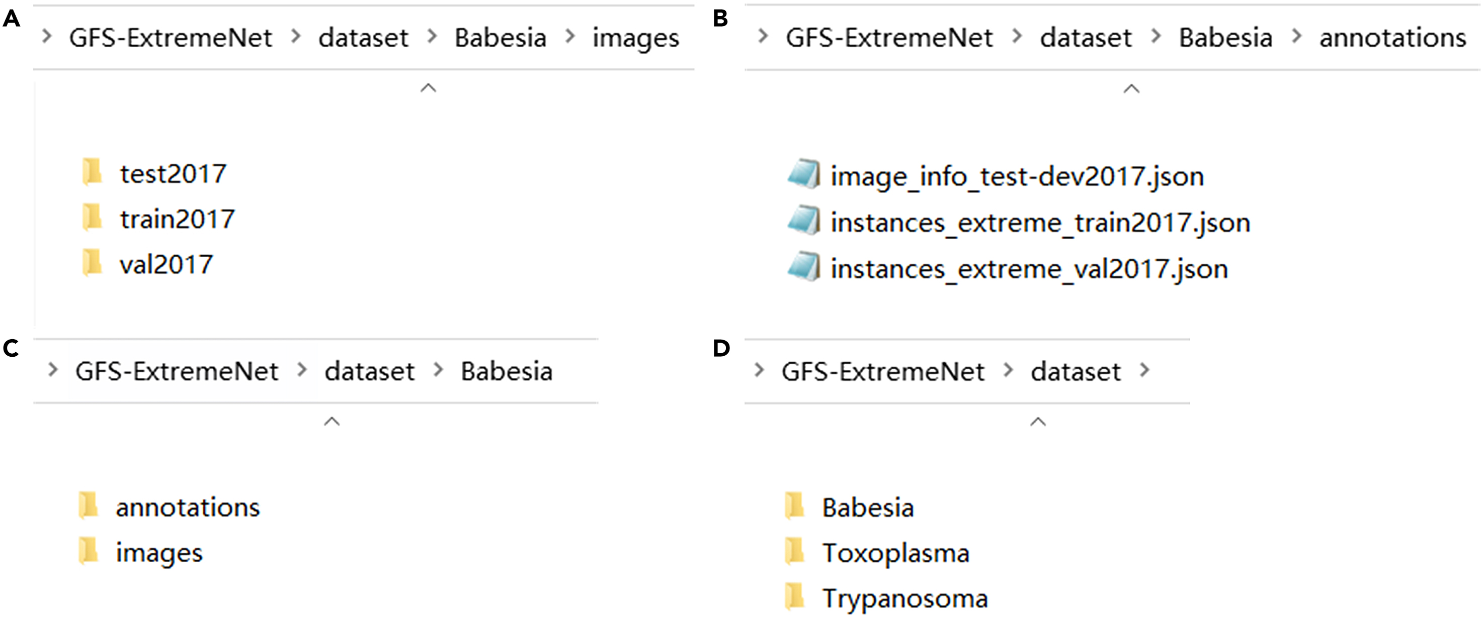Cell Press: STAR Protocols