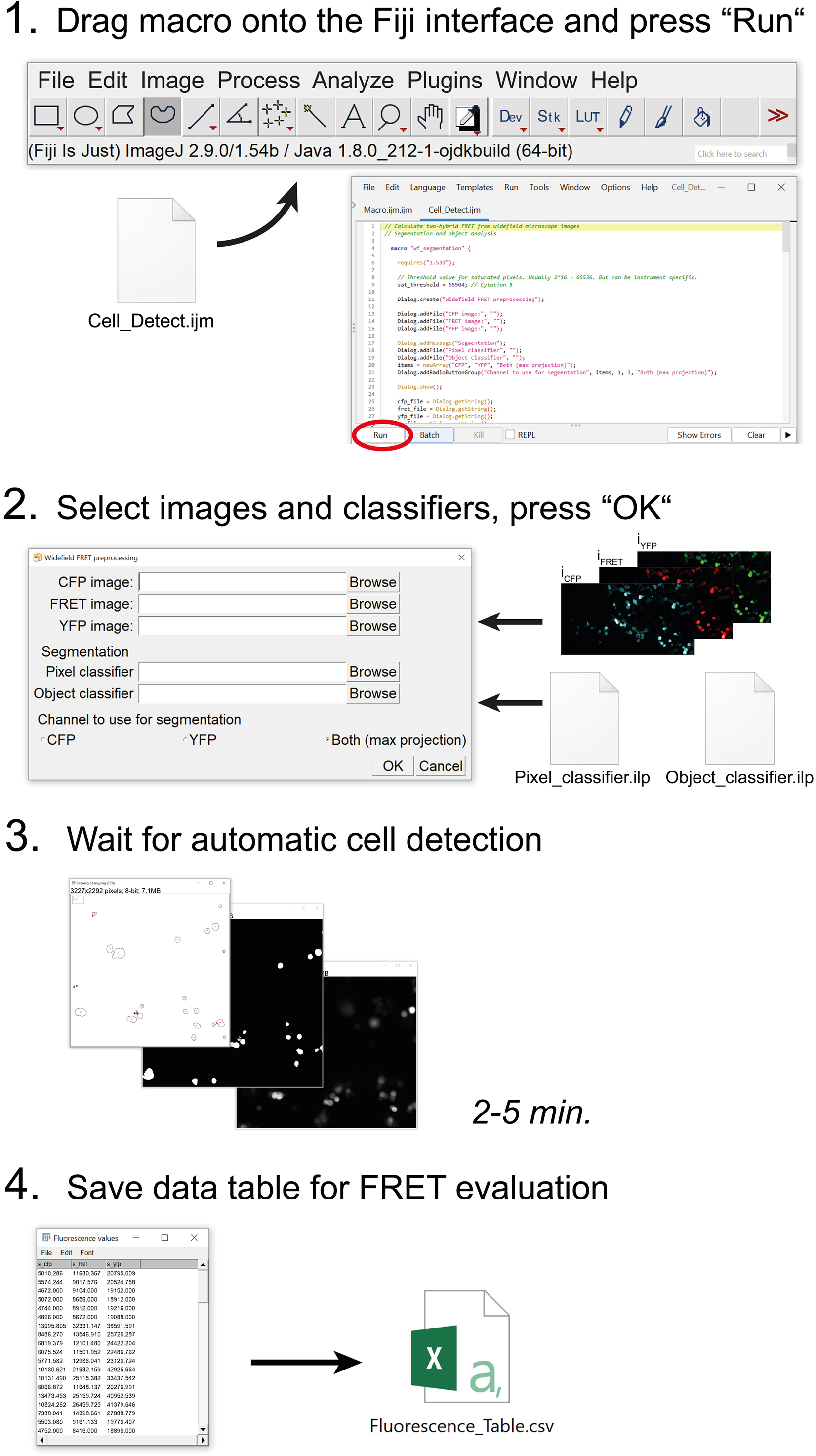 Cell Press: STAR Protocols