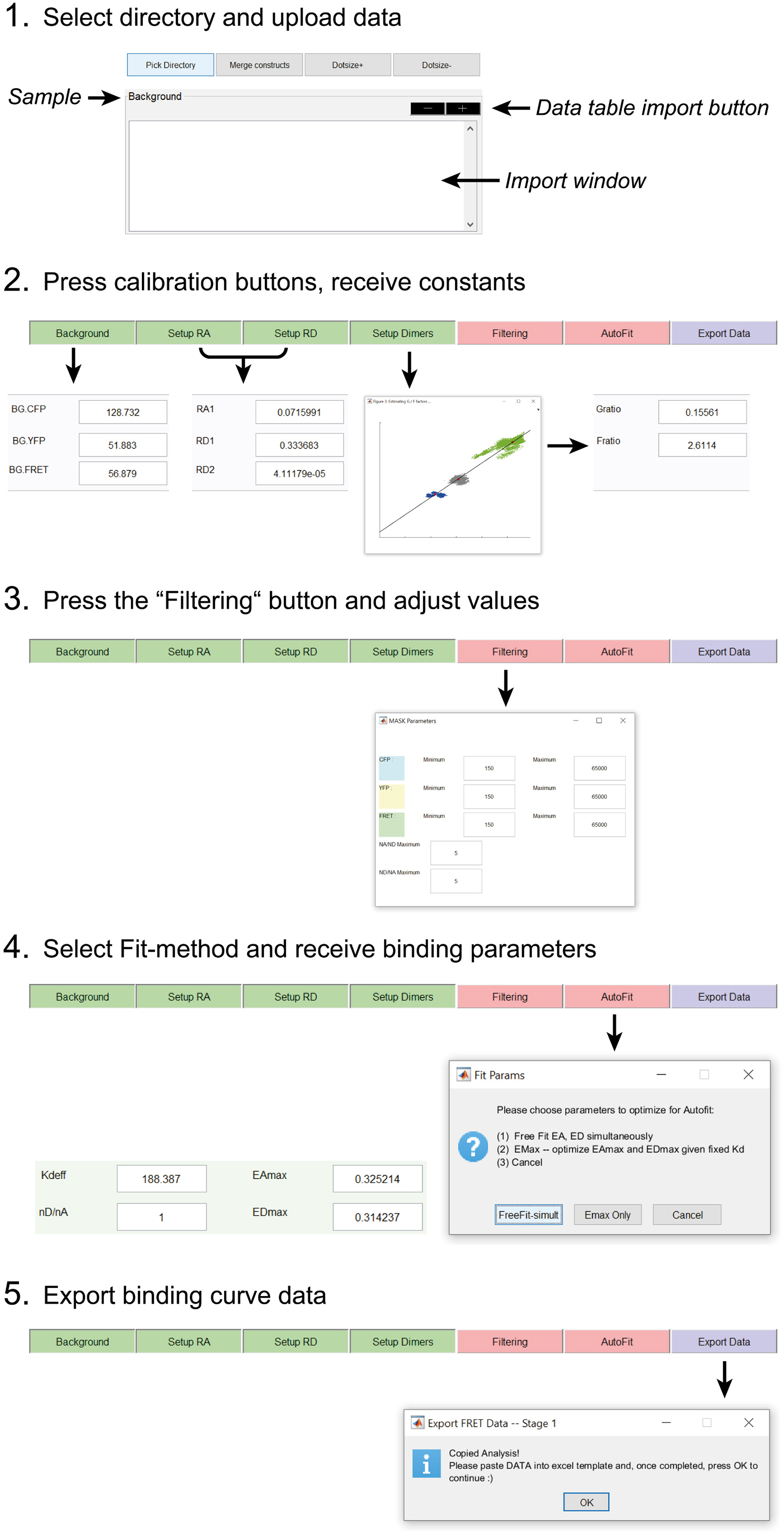 Cell Press: STAR Protocols