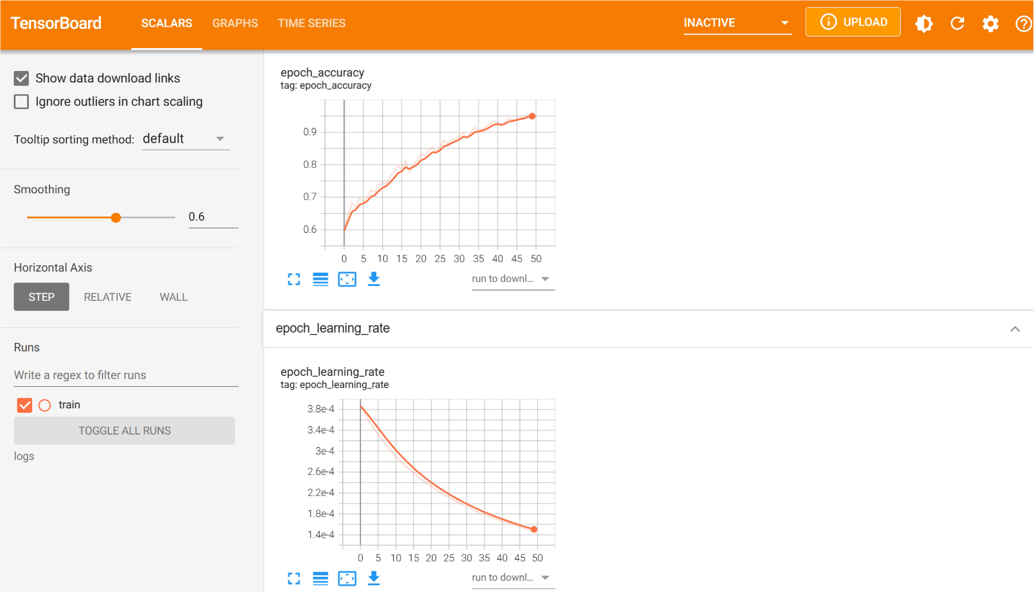 Cell Press: STAR Protocols