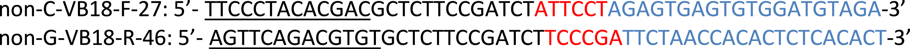 Cell Press: STAR Protocols