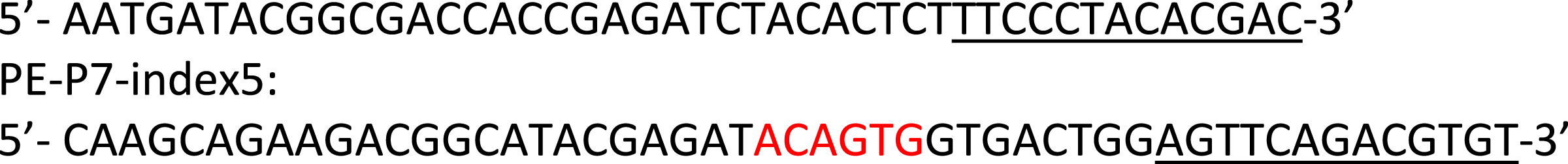 Cell Press: STAR Protocols