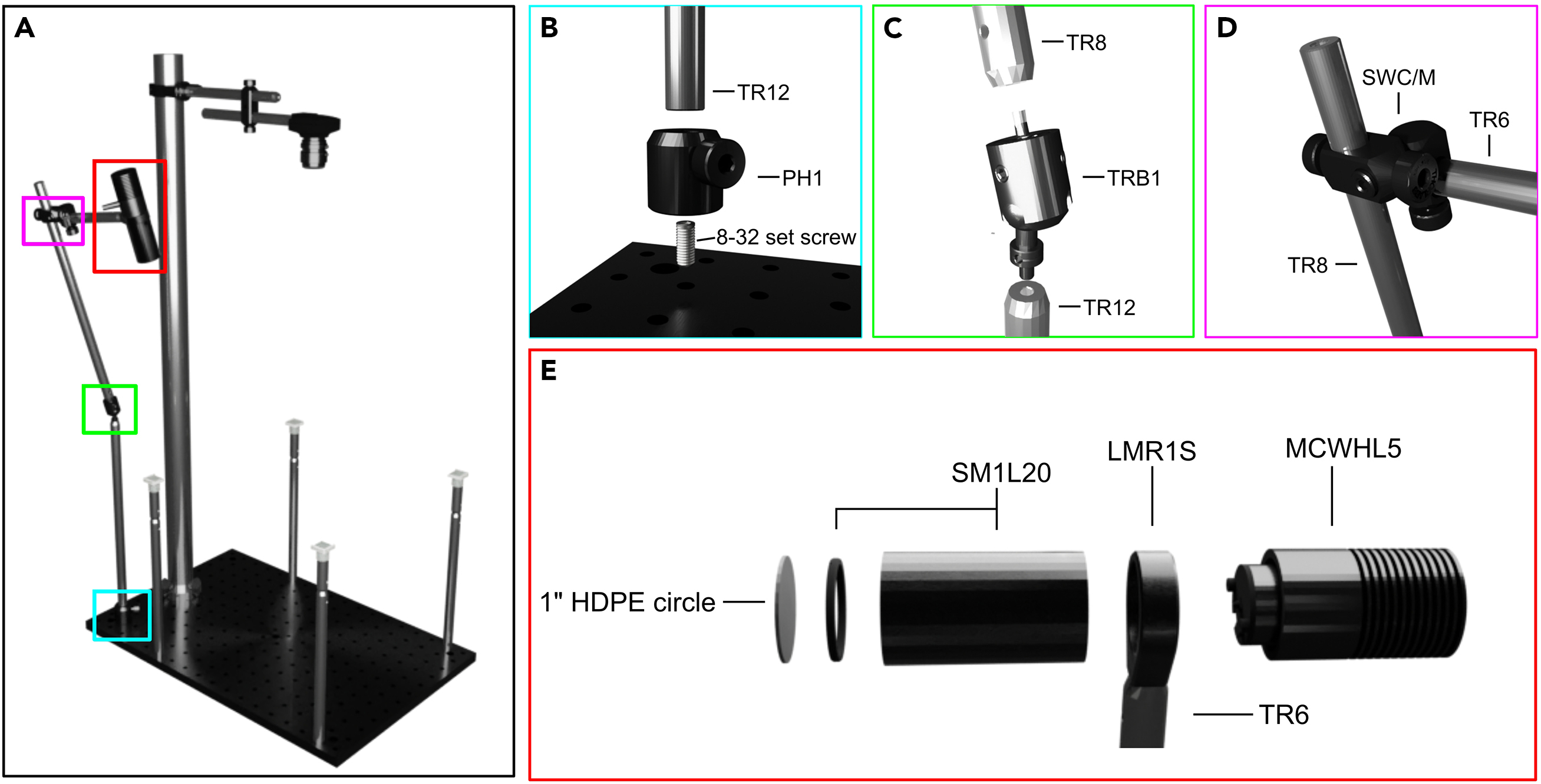 Cell Press: STAR Protocols