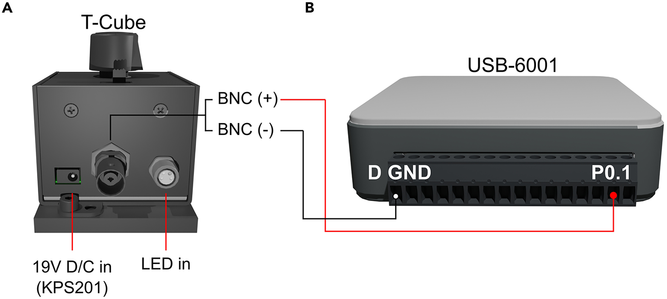 Cell Press: STAR Protocols