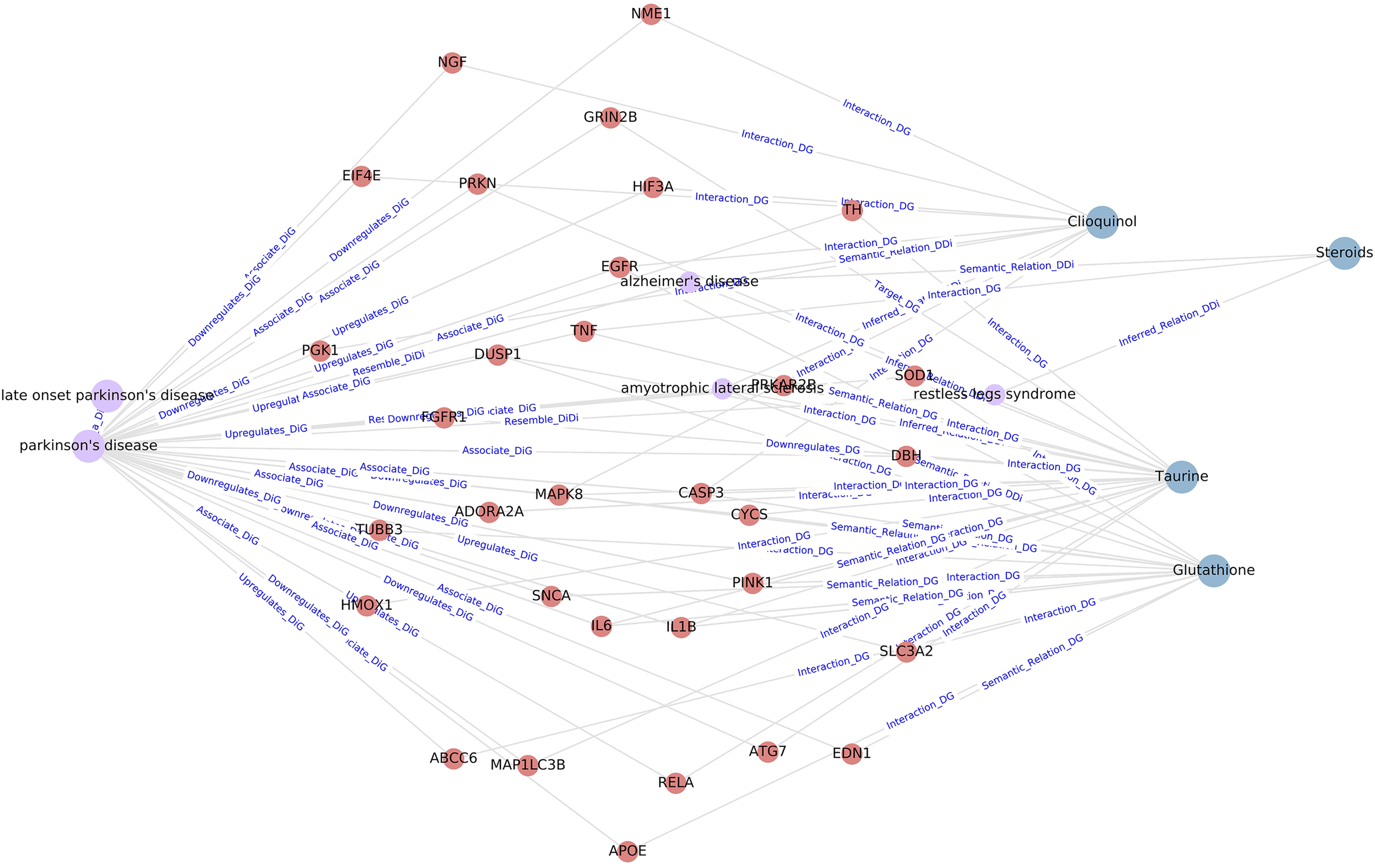 Cell Press: STAR Protocols
