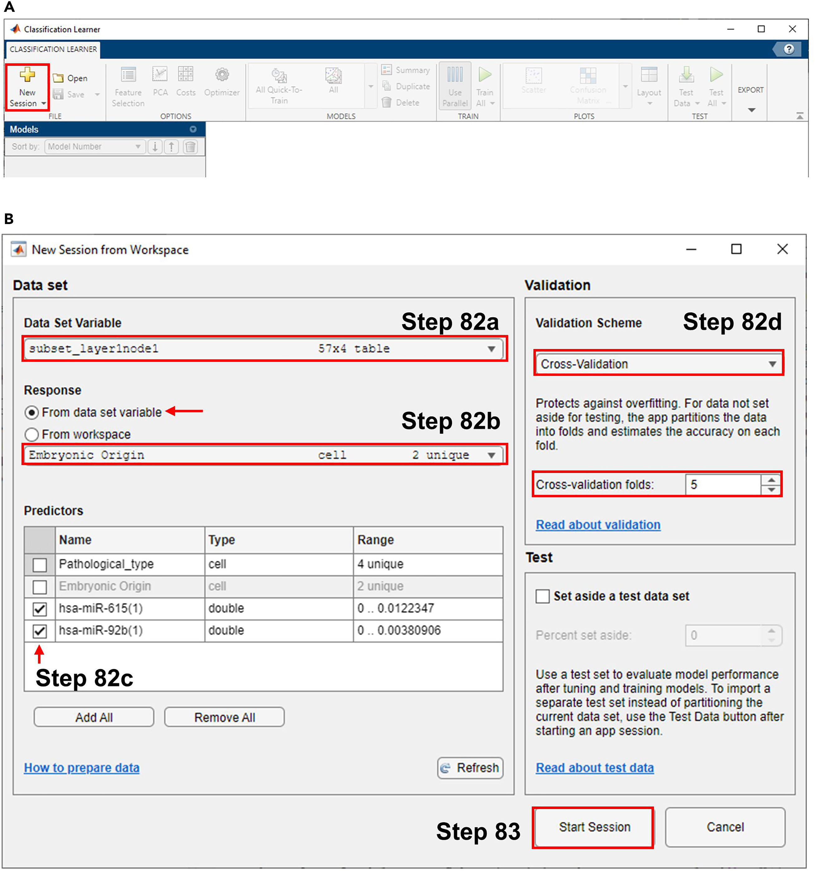 Cell Press: STAR Protocols