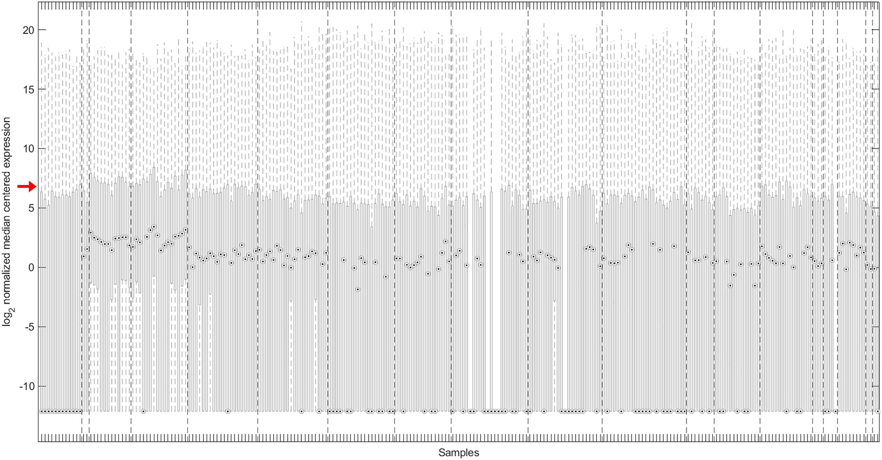 Cell Press: STAR Protocols