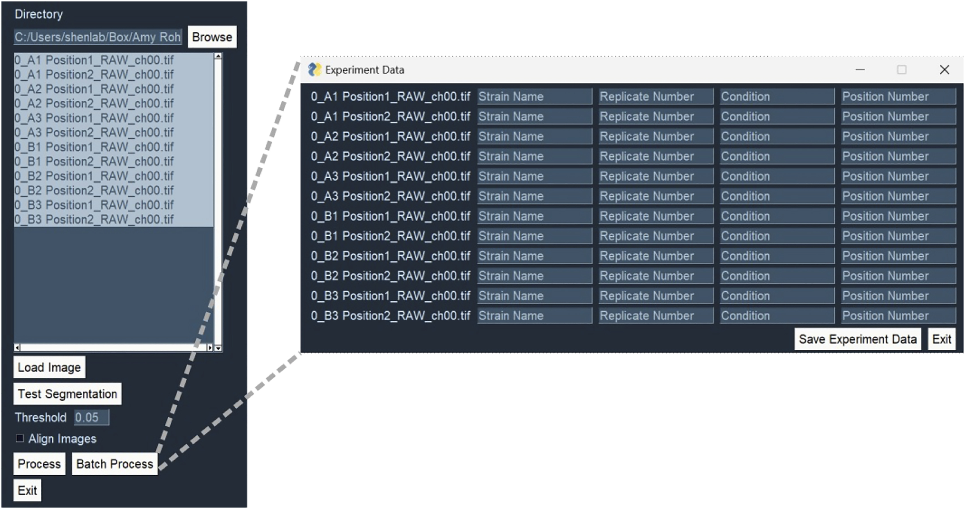 Cell Press: STAR Protocols