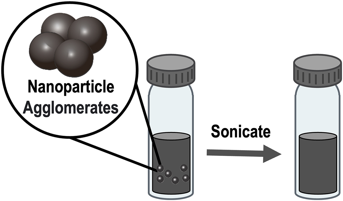 Cell Press: STAR Protocols