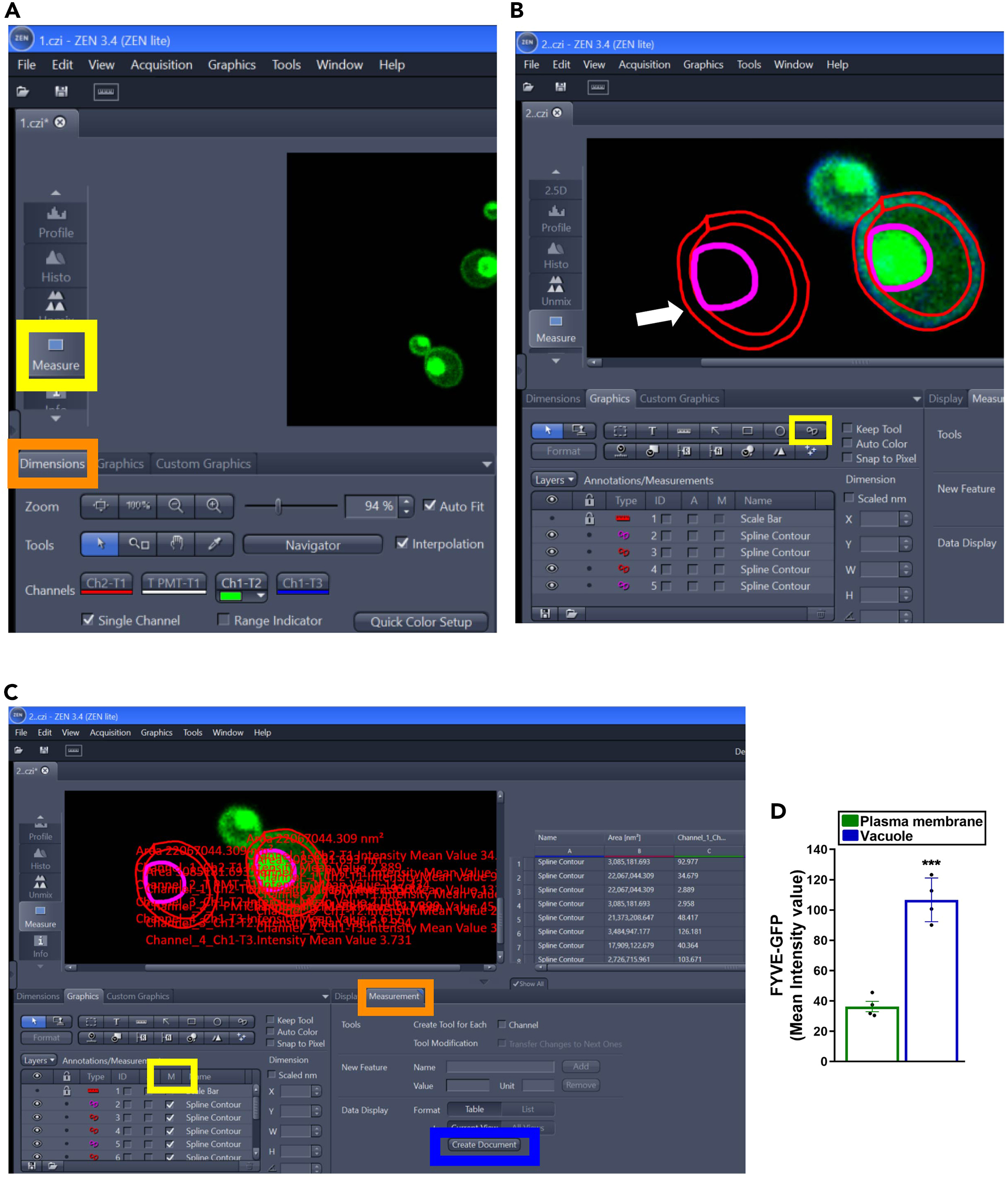 Cell Press: STAR Protocols