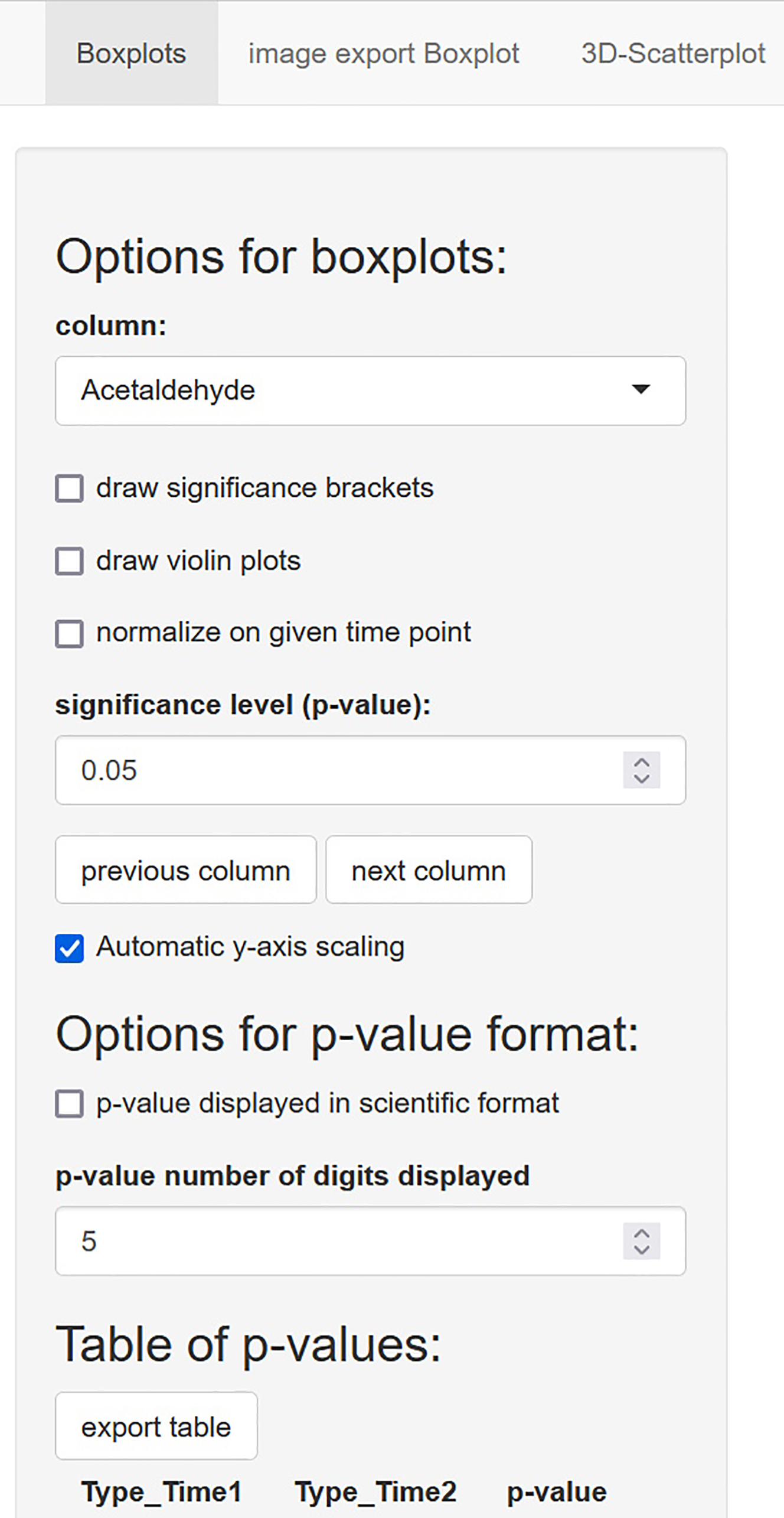 Cell Press: STAR Protocols