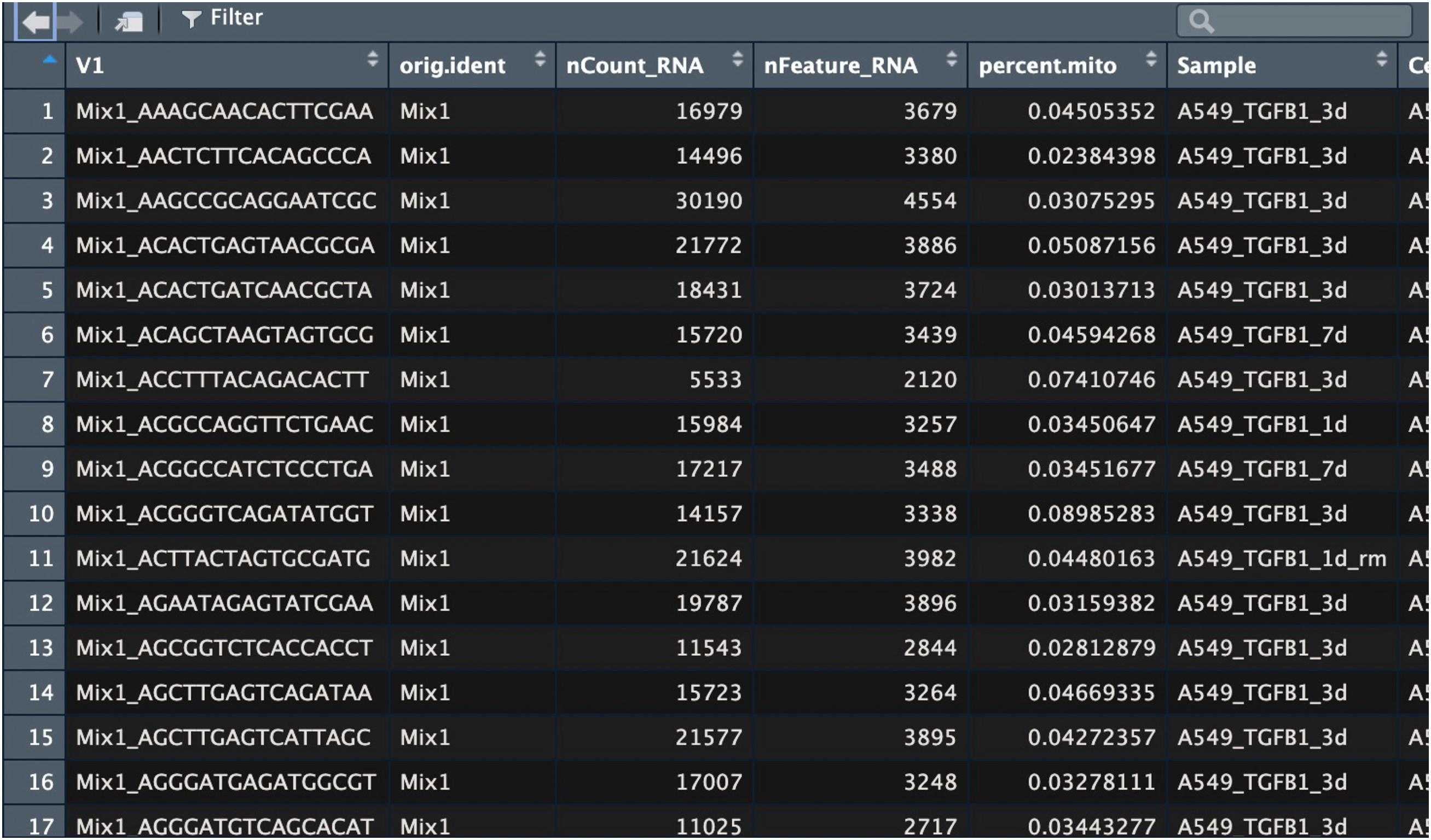 Cell Press: STAR Protocols