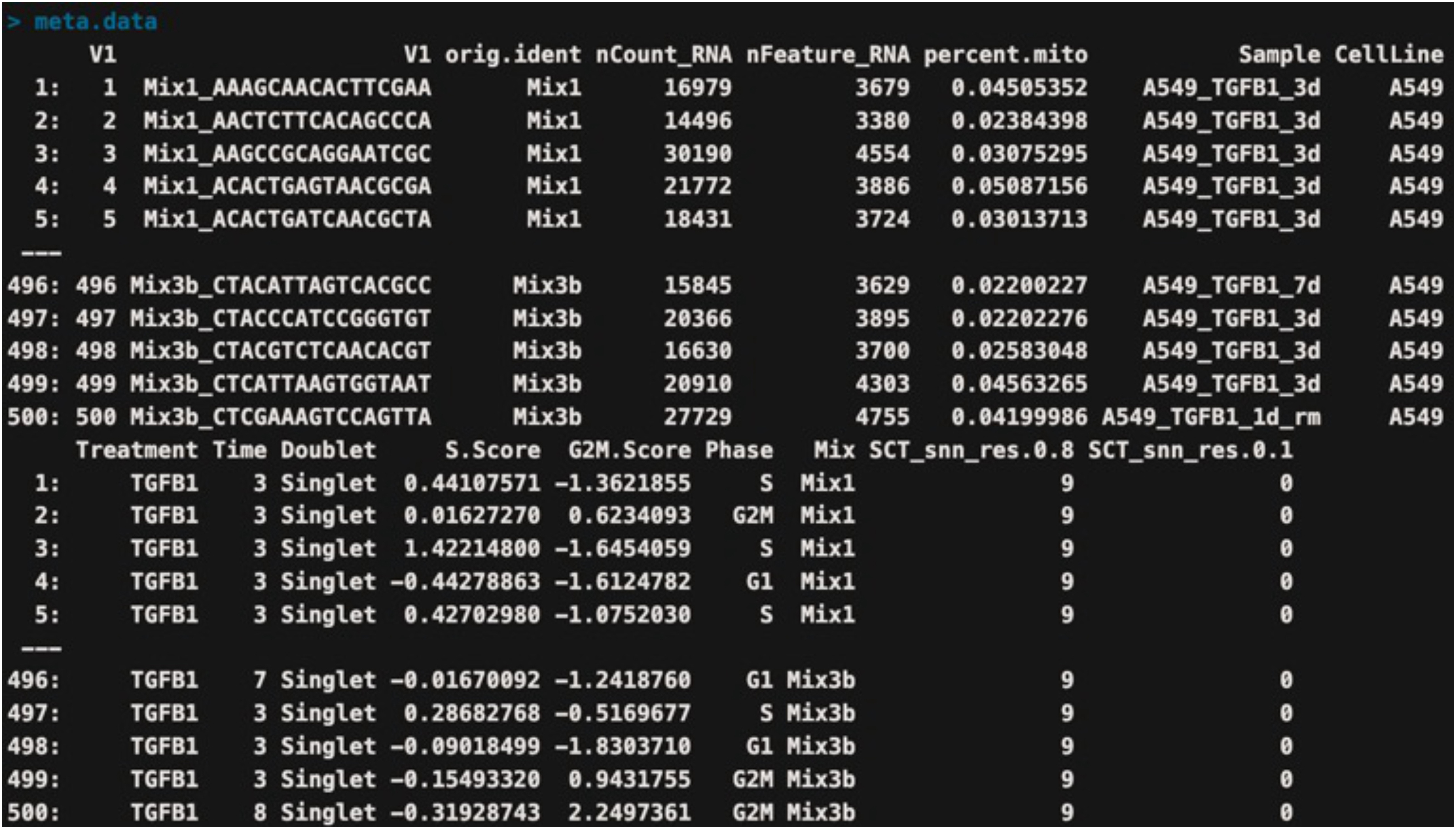 Cell Press: STAR Protocols