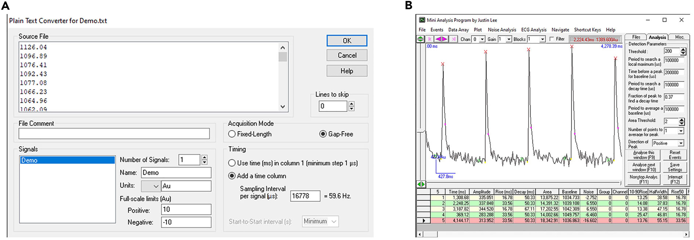 Cell Press: STAR Protocols