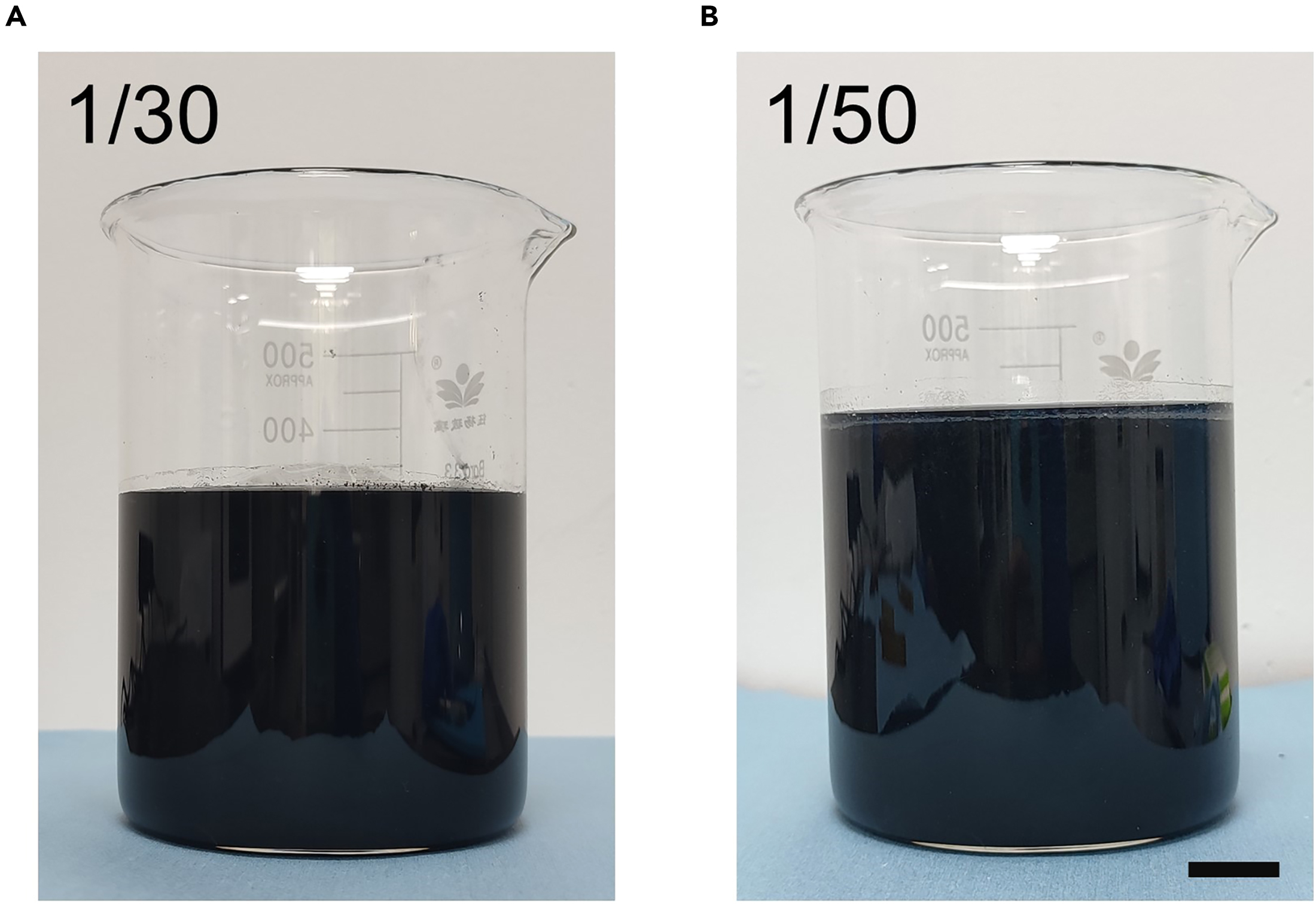 Cell Press: STAR Protocols