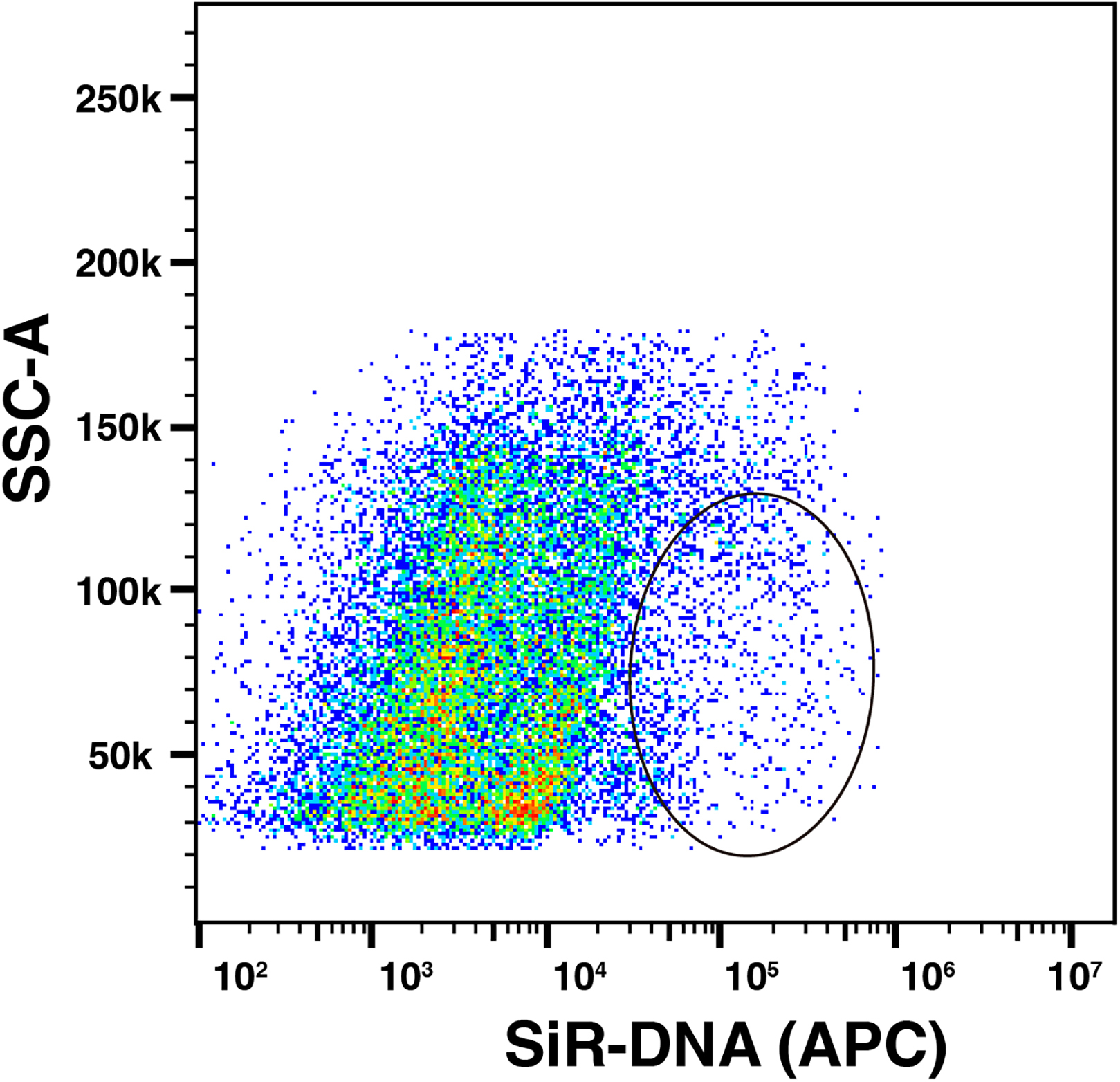 Cell Press: STAR Protocols