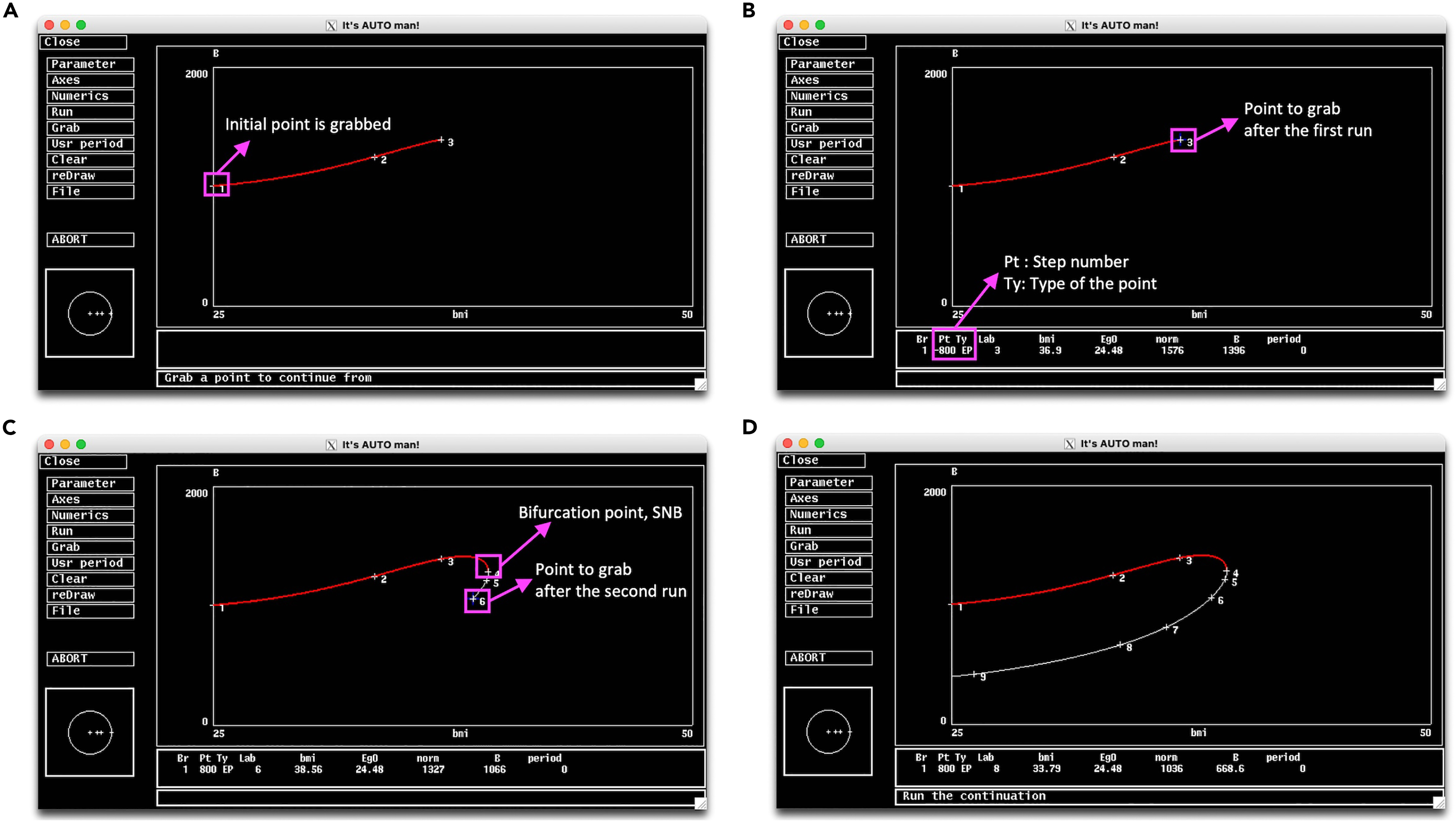 Cell Press: STAR Protocols