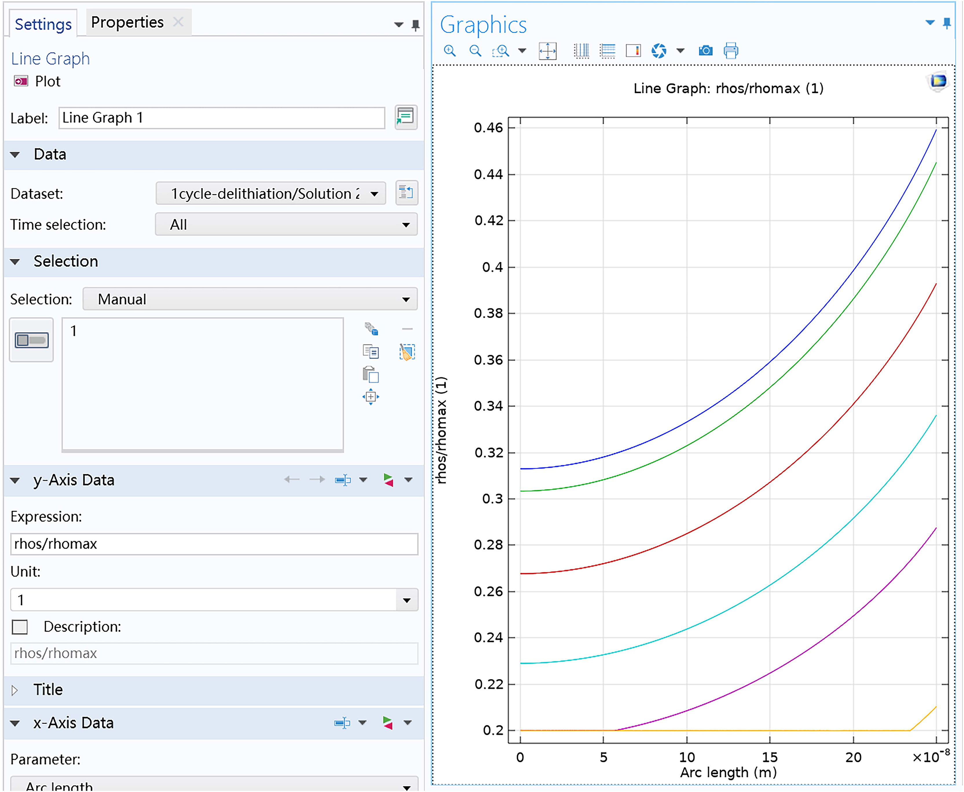 Cell Press: STAR Protocols