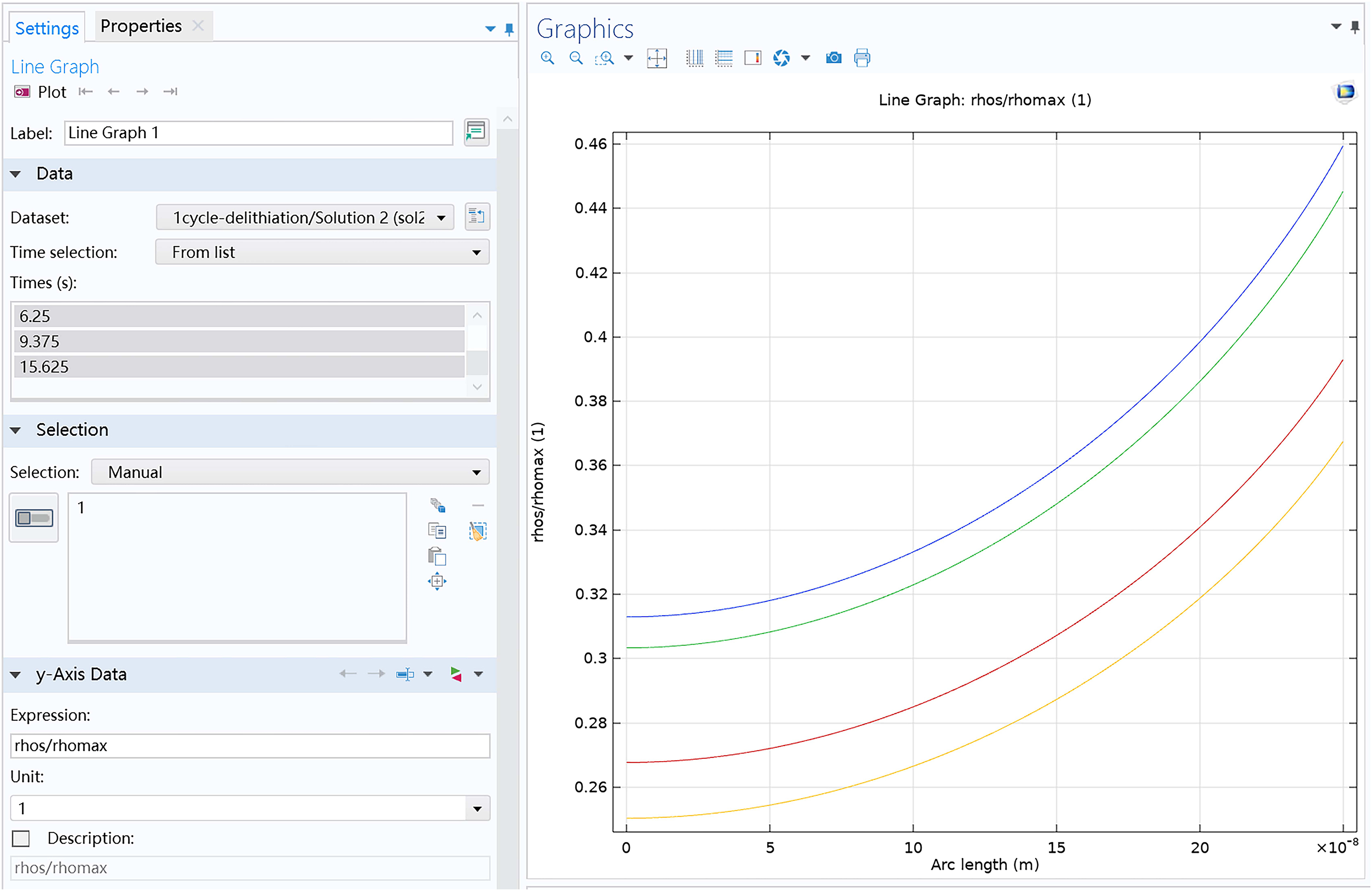 Cell Press: STAR Protocols