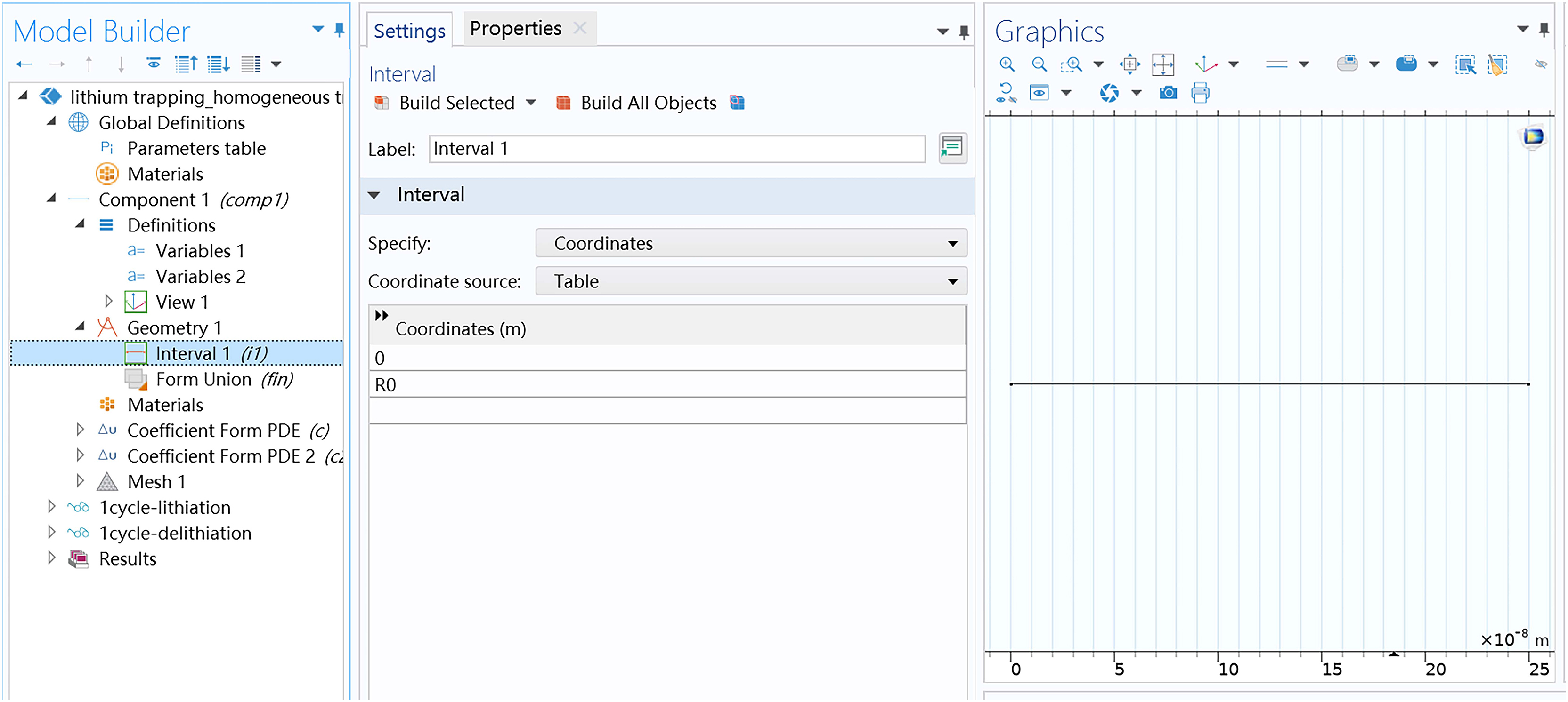 Cell Press: STAR Protocols