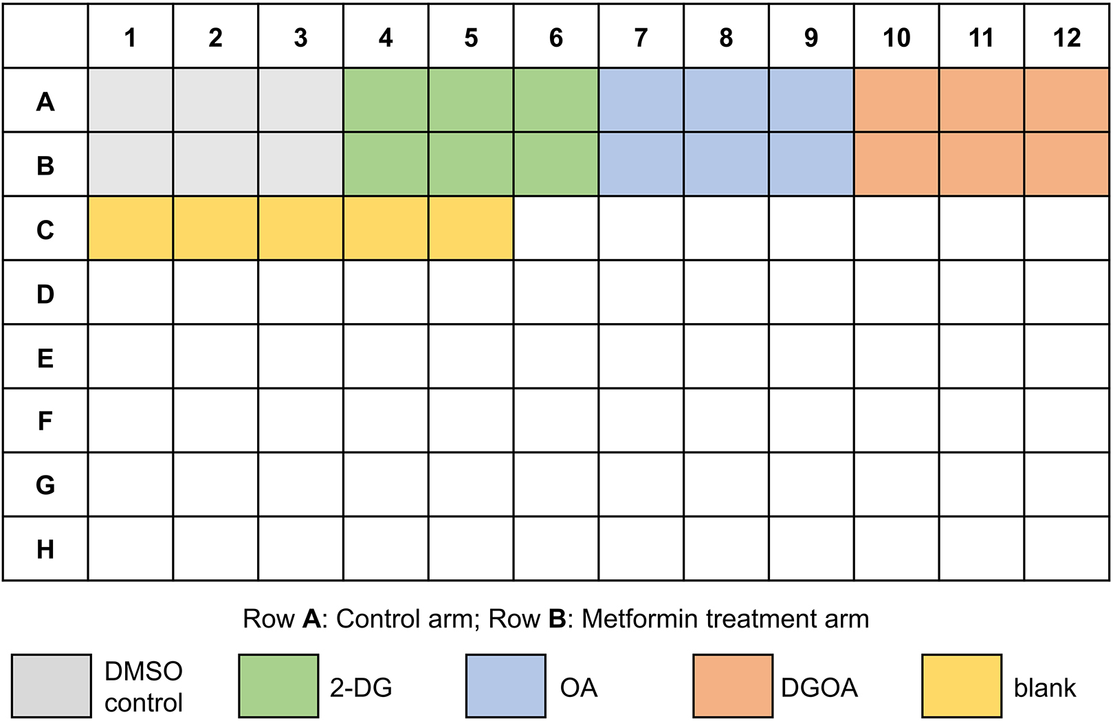 Cell Press: STAR Protocols
