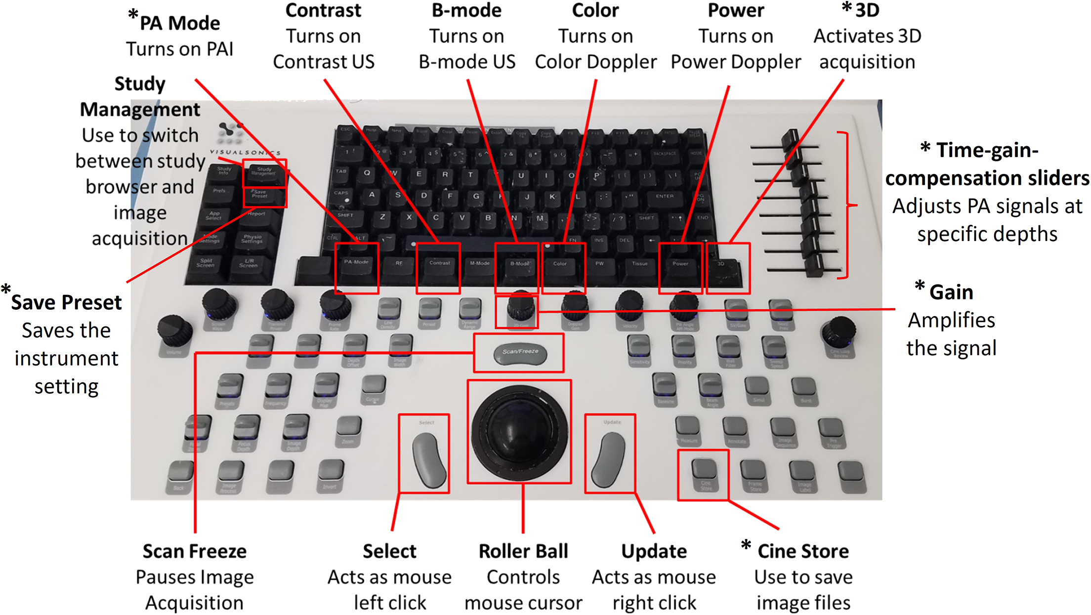Cell Press: STAR Protocols