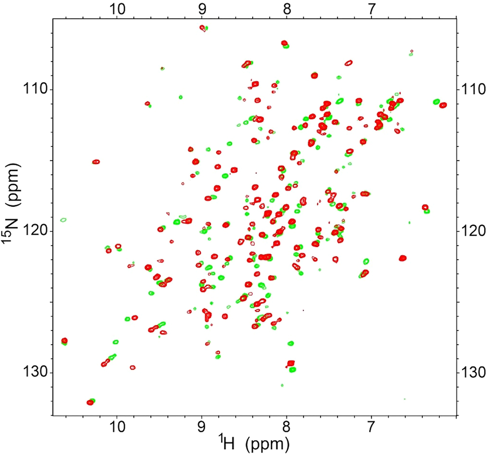 Cell Press: STAR Protocols