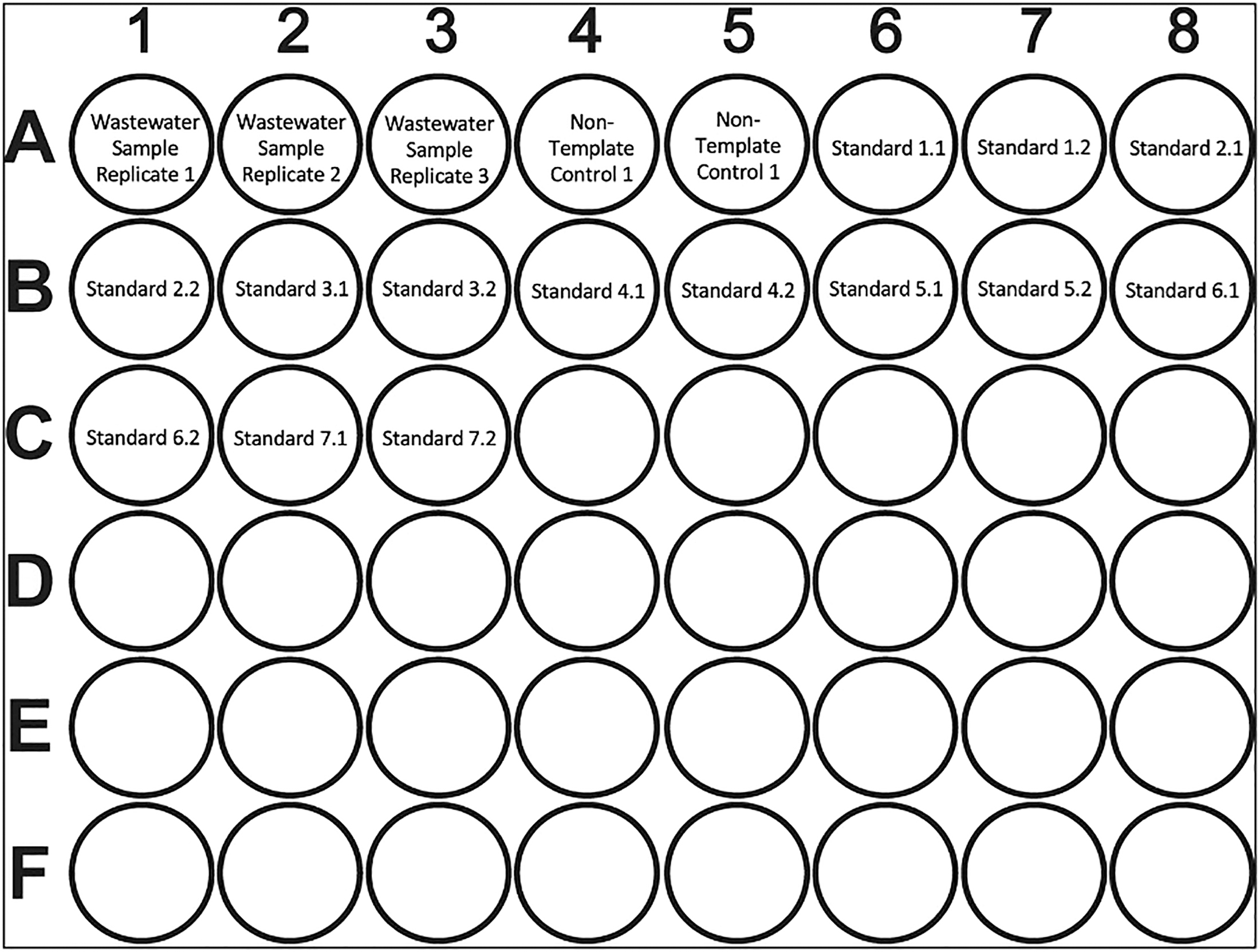 Cell Press: STAR Protocols