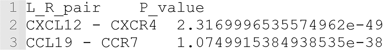 Cell Press: STAR Protocols