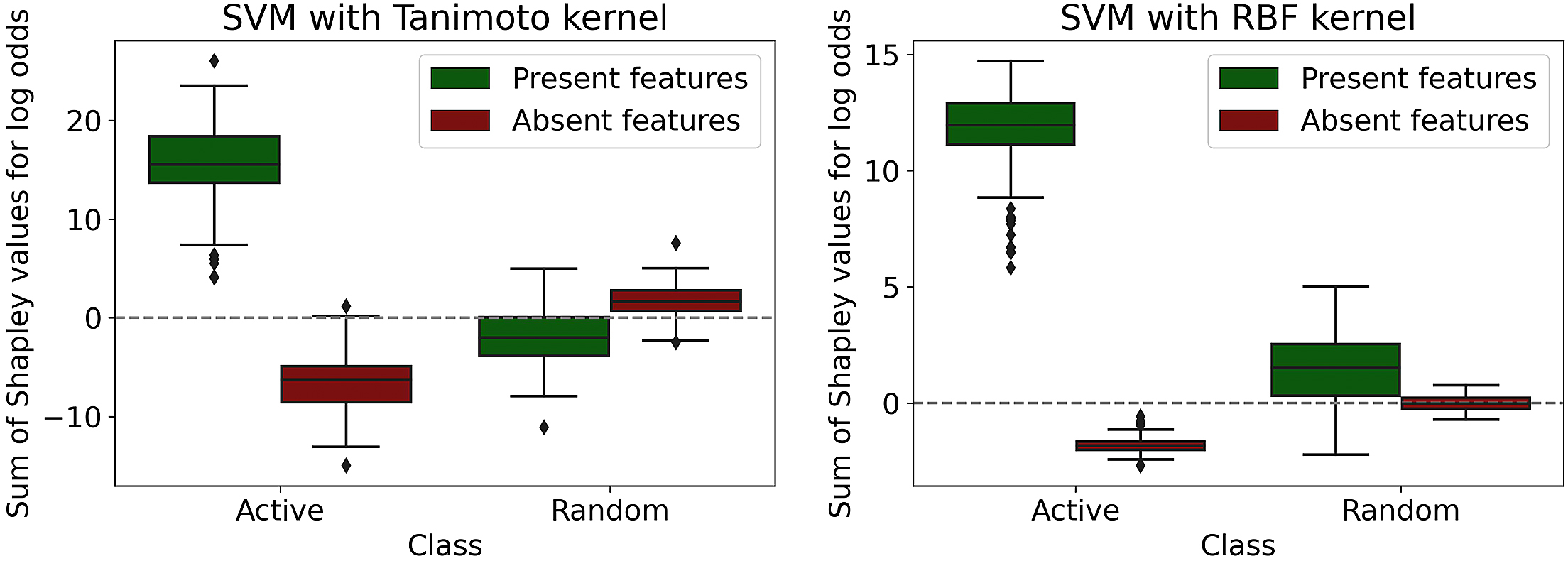 Cell Press: STAR Protocols