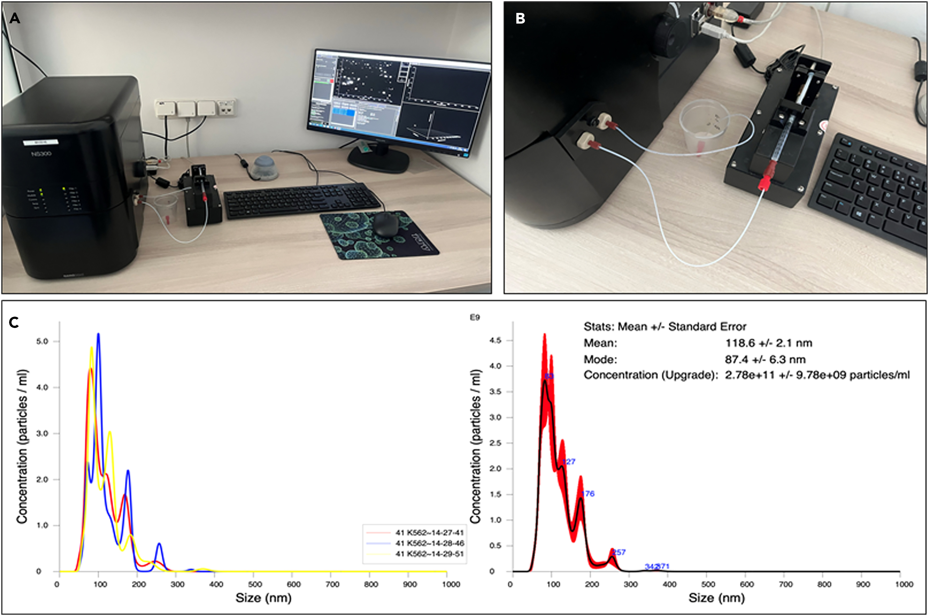 Cell Press: STAR Protocols