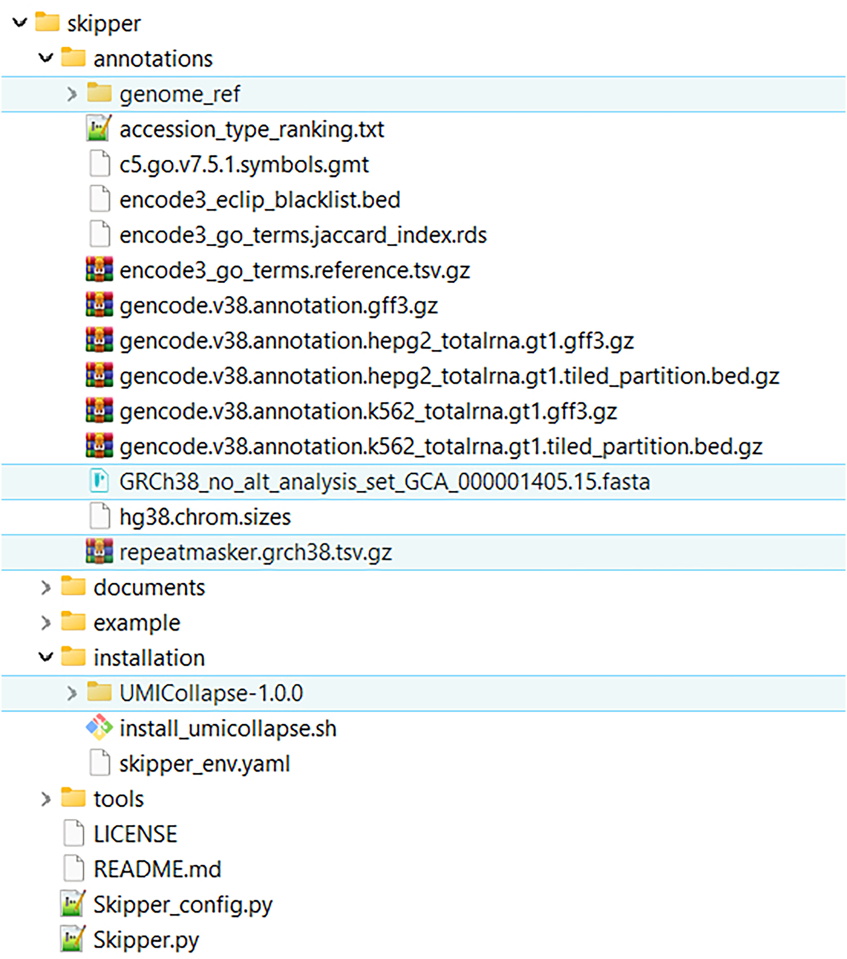 Cell Press: STAR Protocols