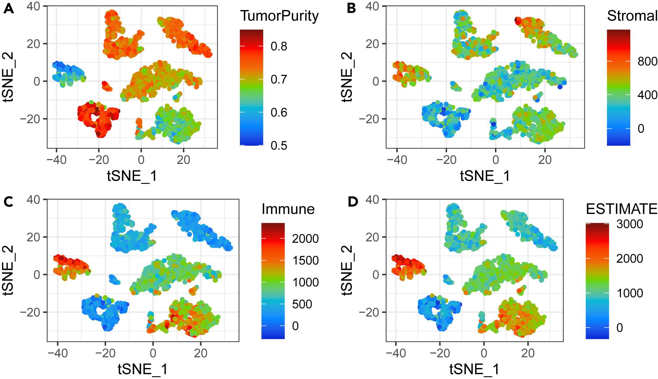 Cell Press: STAR Protocols