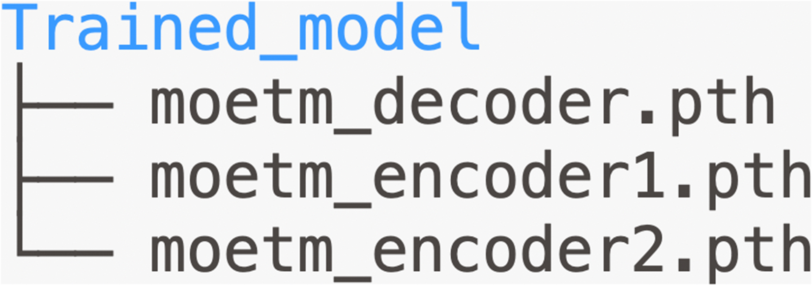 Cell Press: STAR Protocols