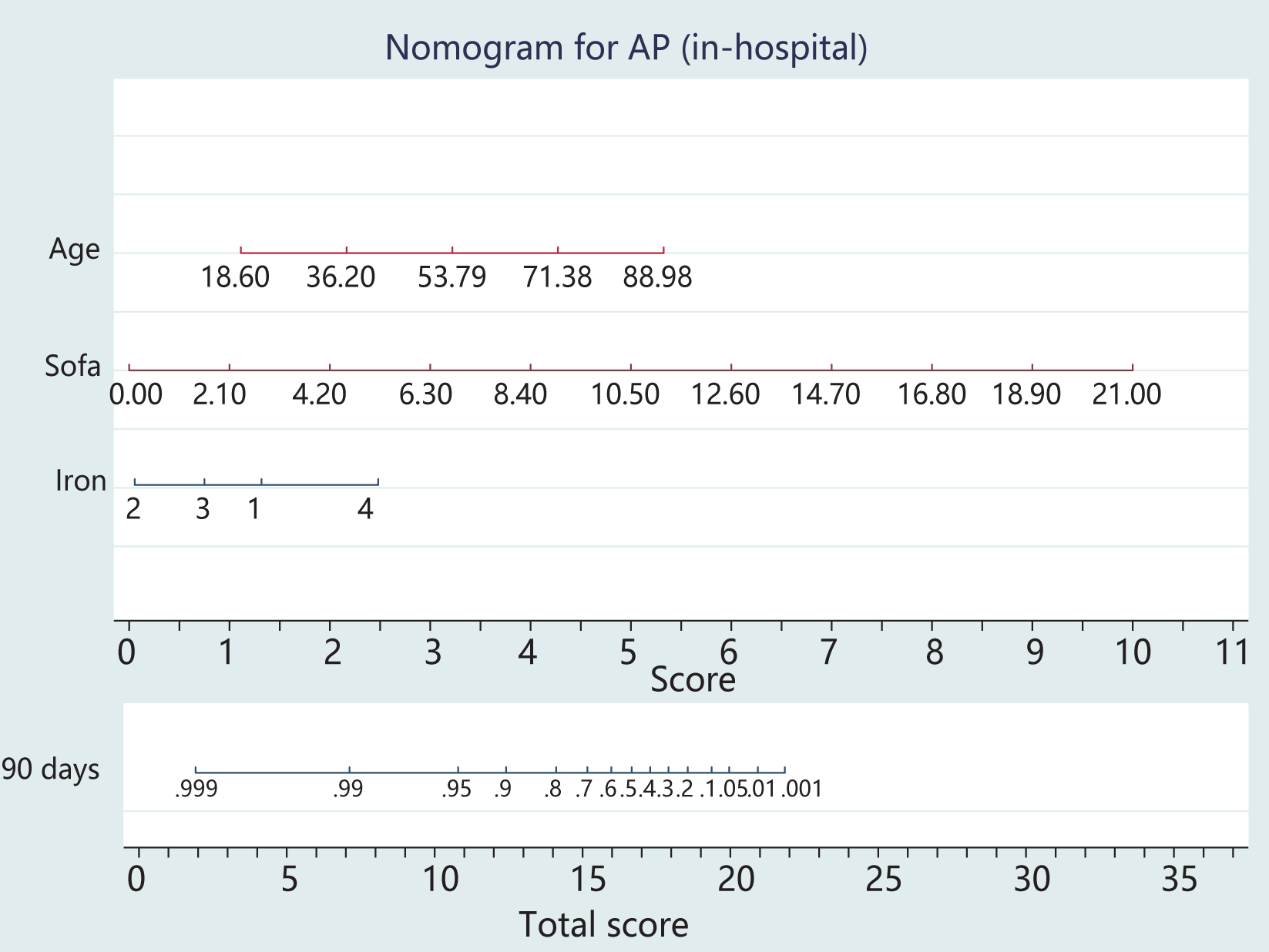 Cell Press: STAR Protocols