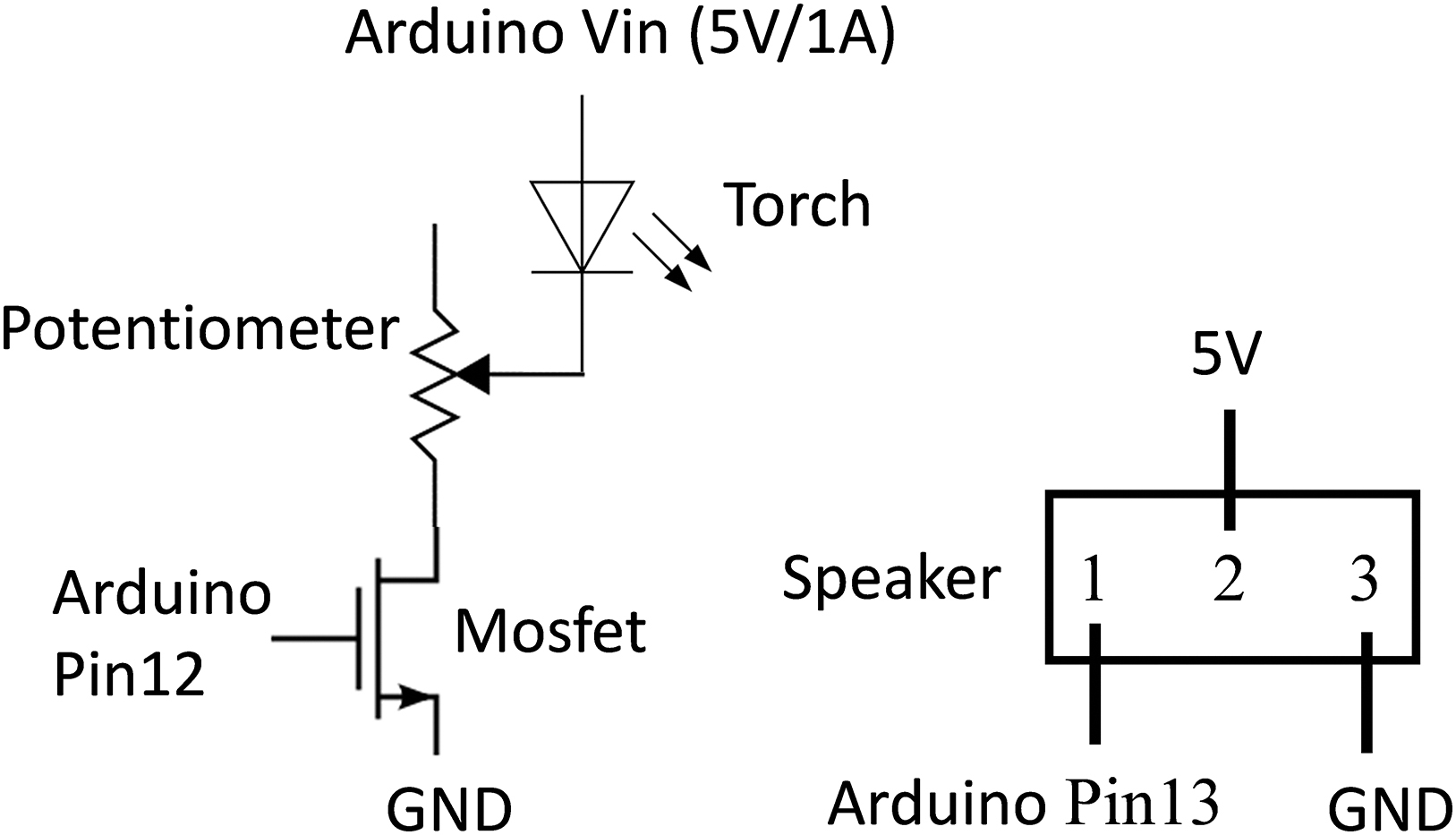 Cell Press: STAR Protocols