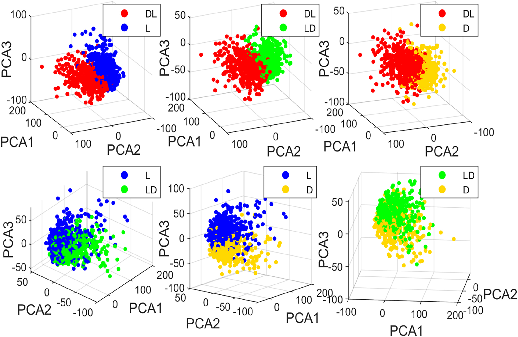 Cell Press: STAR Protocols