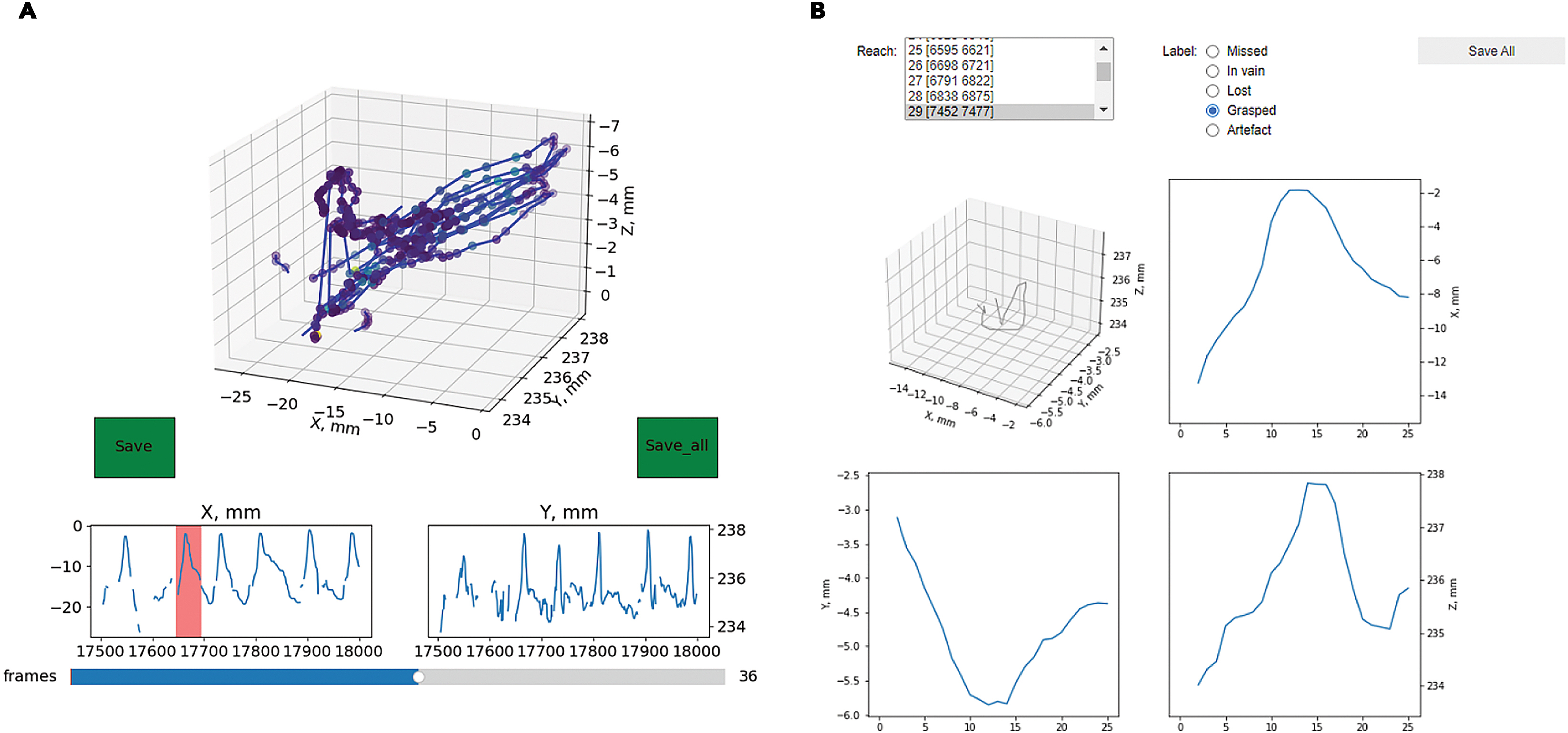 Cell Press: STAR Protocols