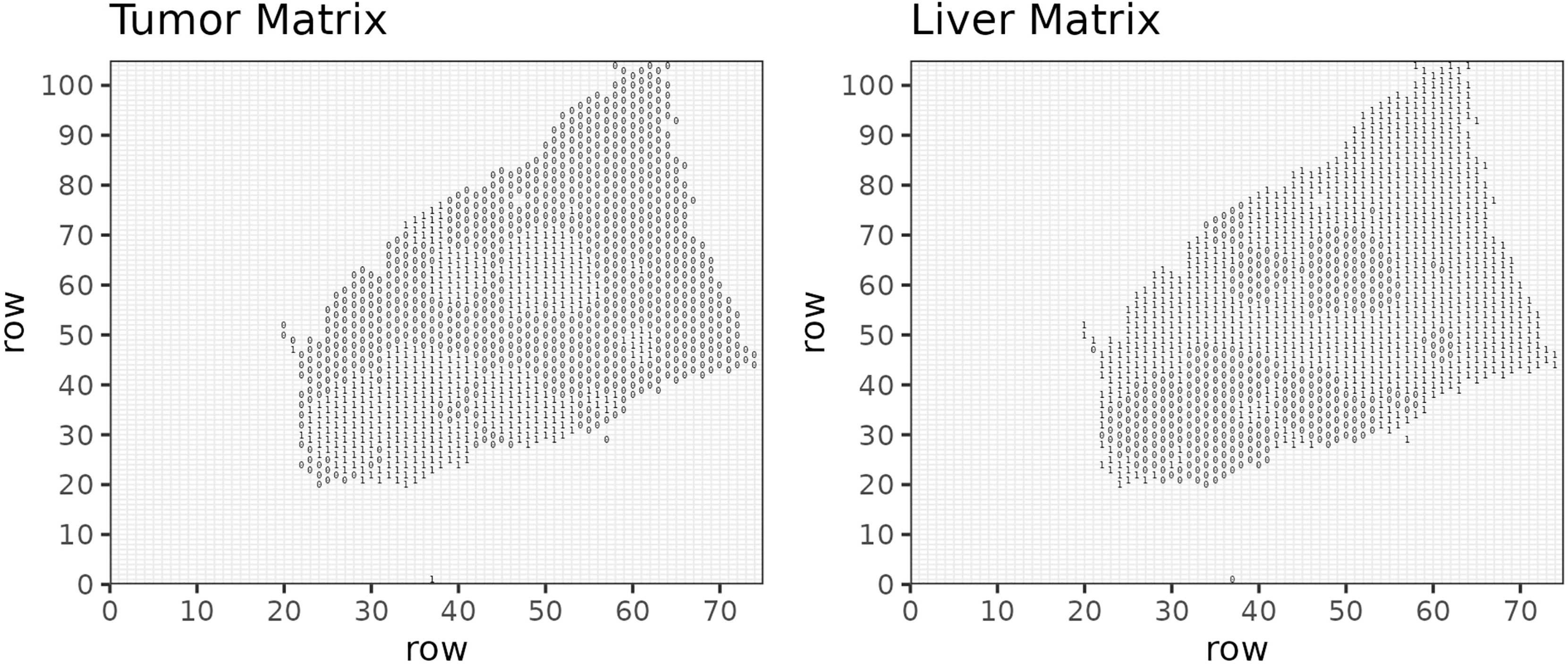Cell Press: STAR Protocols